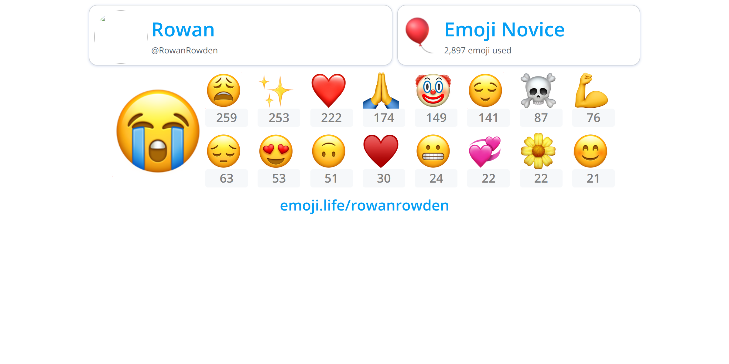 @RowanRowden - Emoji.Life