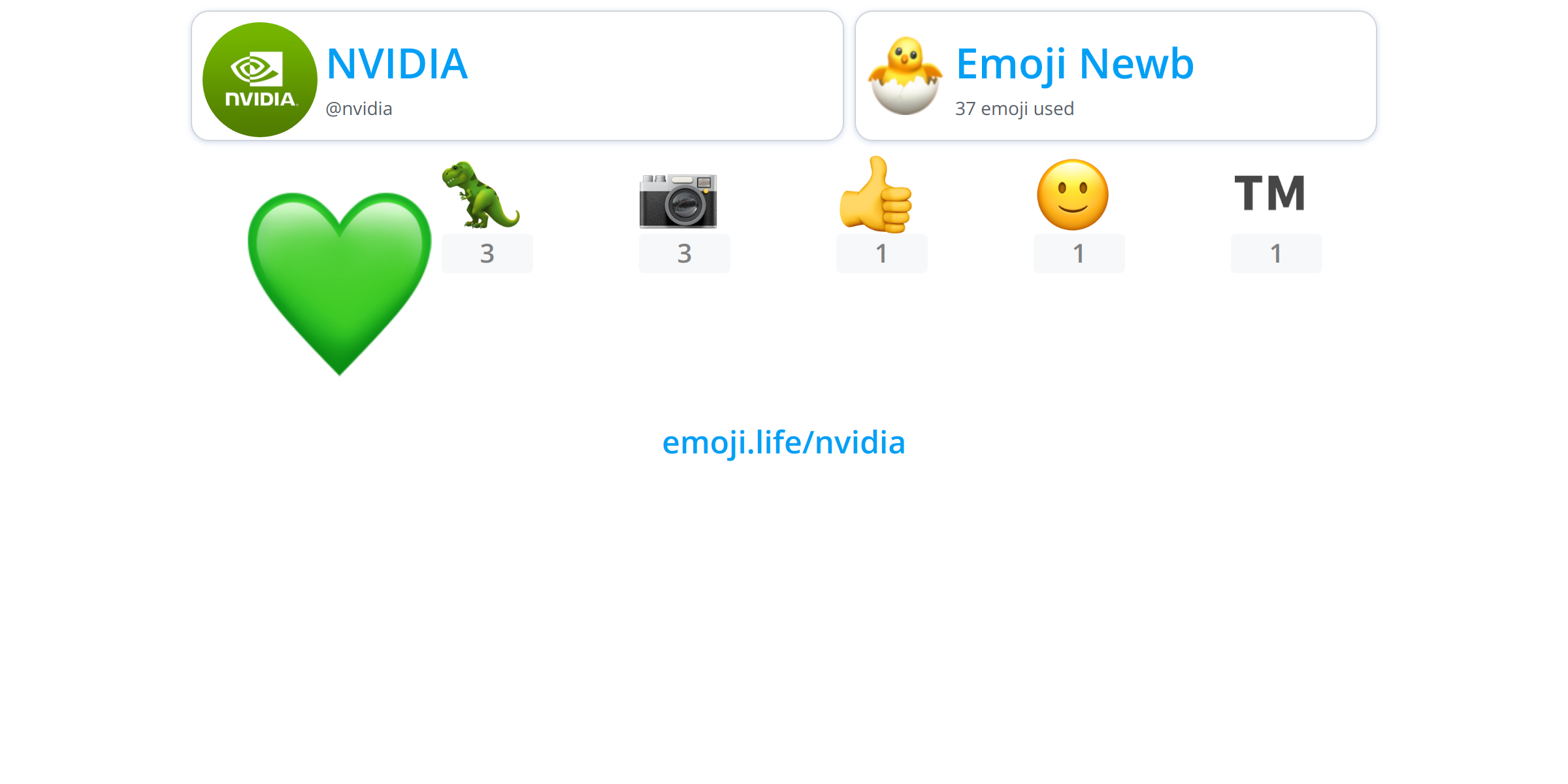 @nvidia - Emoji.Life