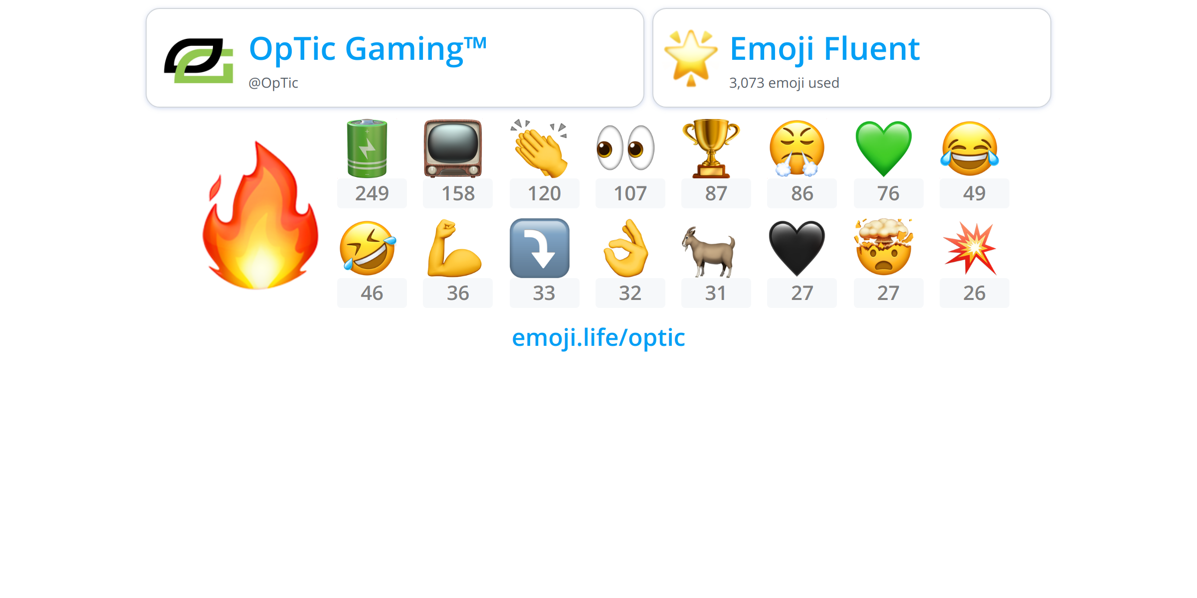@OpTic - Emoji.Life