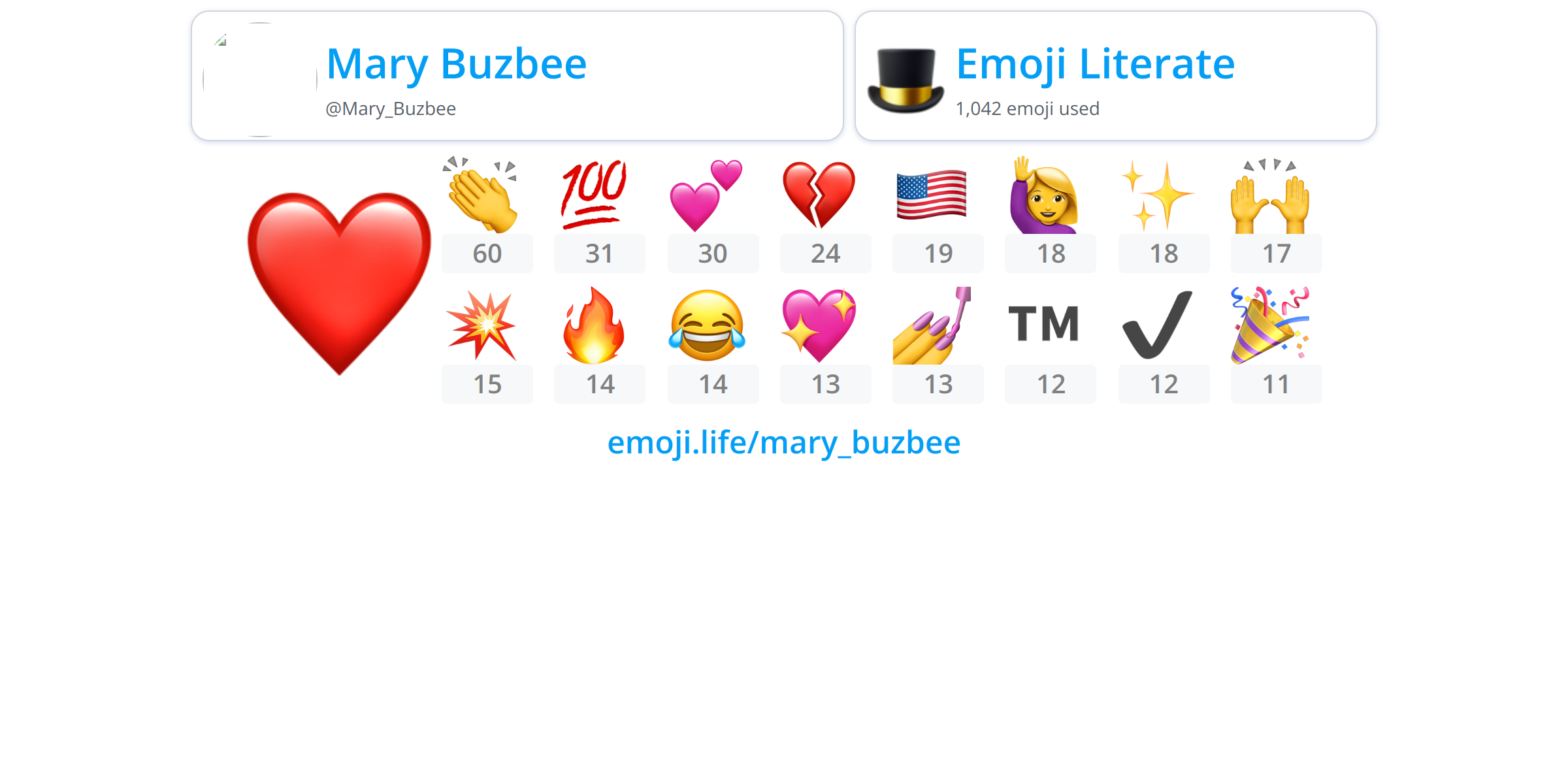 @Mary_Buzbee - Emoji.Life