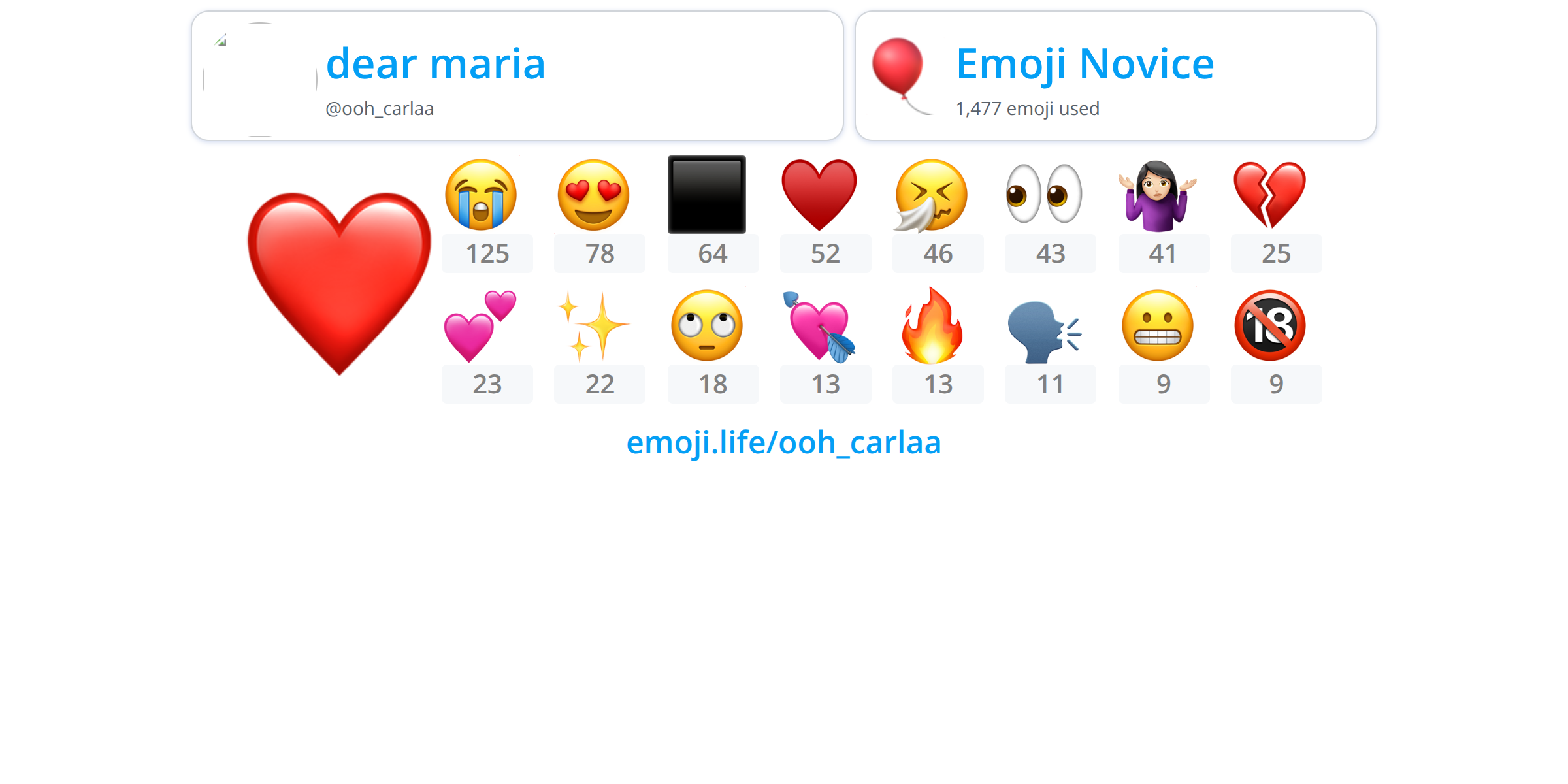 @ooh_carlaa - Emoji.Life