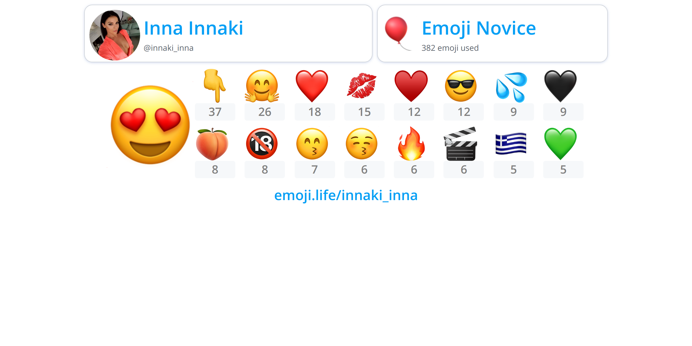 @innaki_inna - Emoji.Life