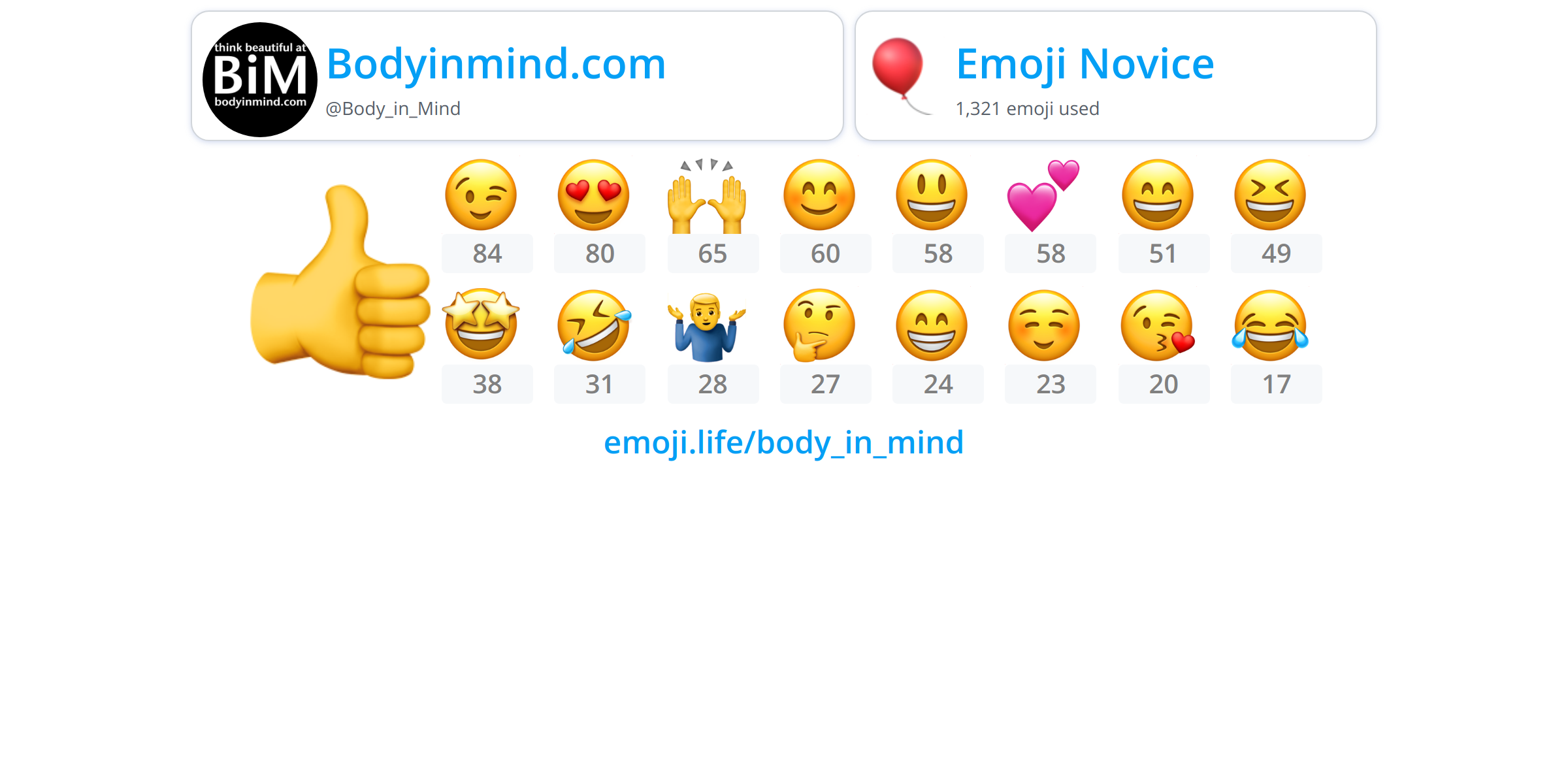 @Body_in_Mind - Emoji.Life
