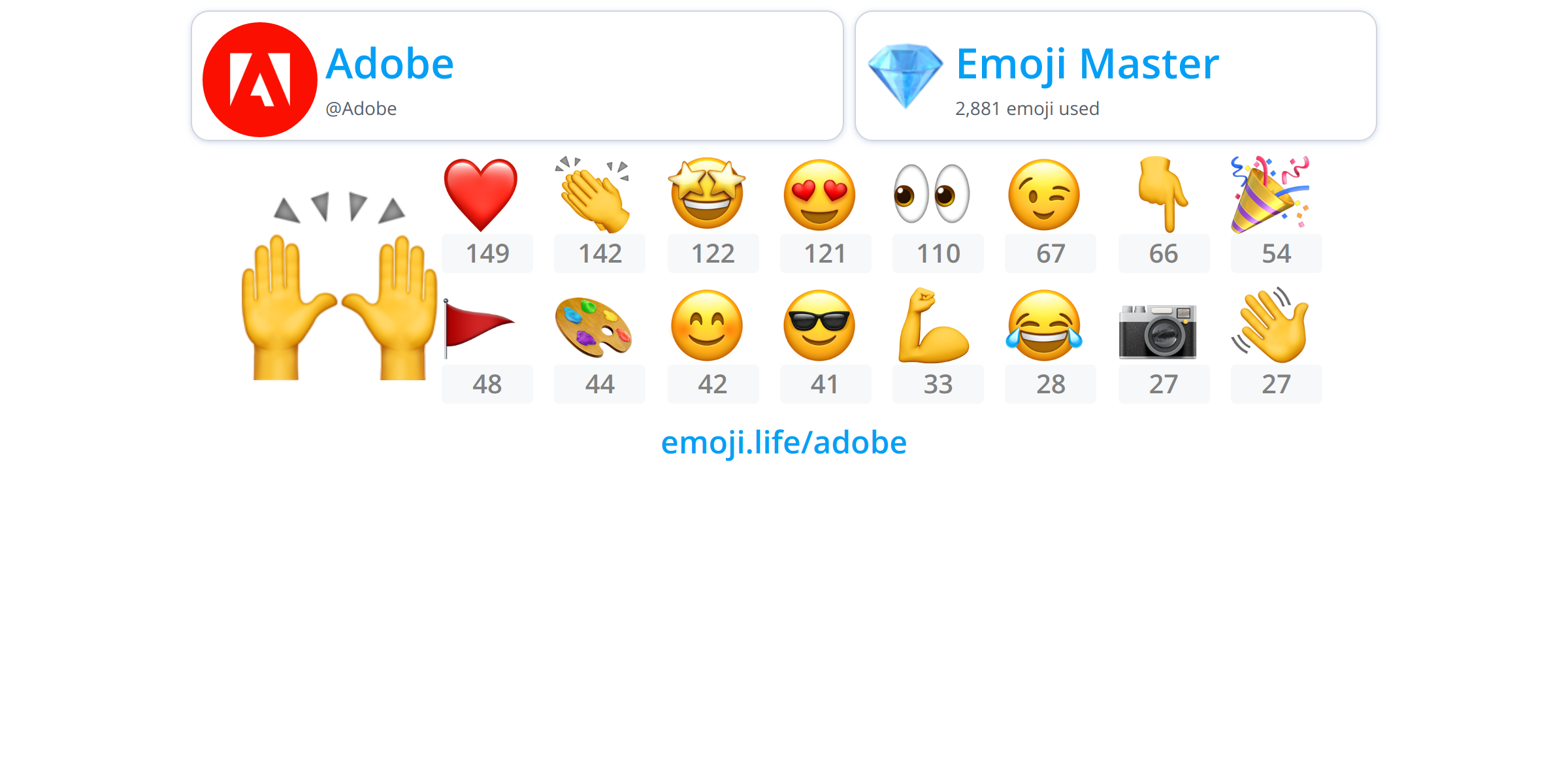 @Adobe - Emoji.Life