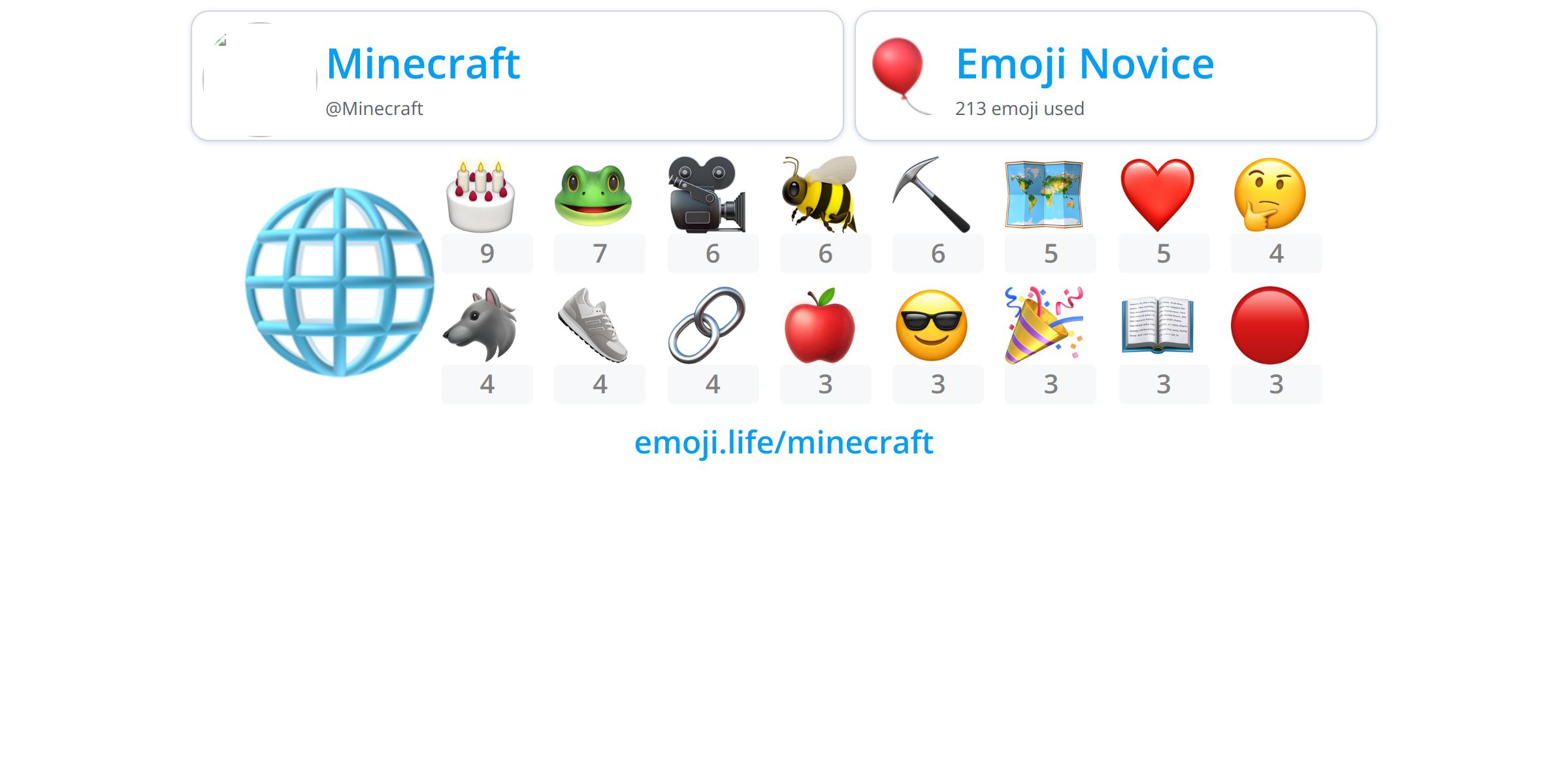 @Minecraft - Emoji.Life