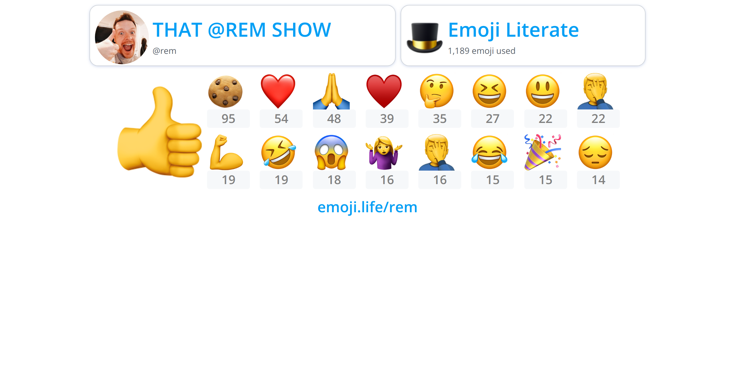 @rem - Emoji.Life