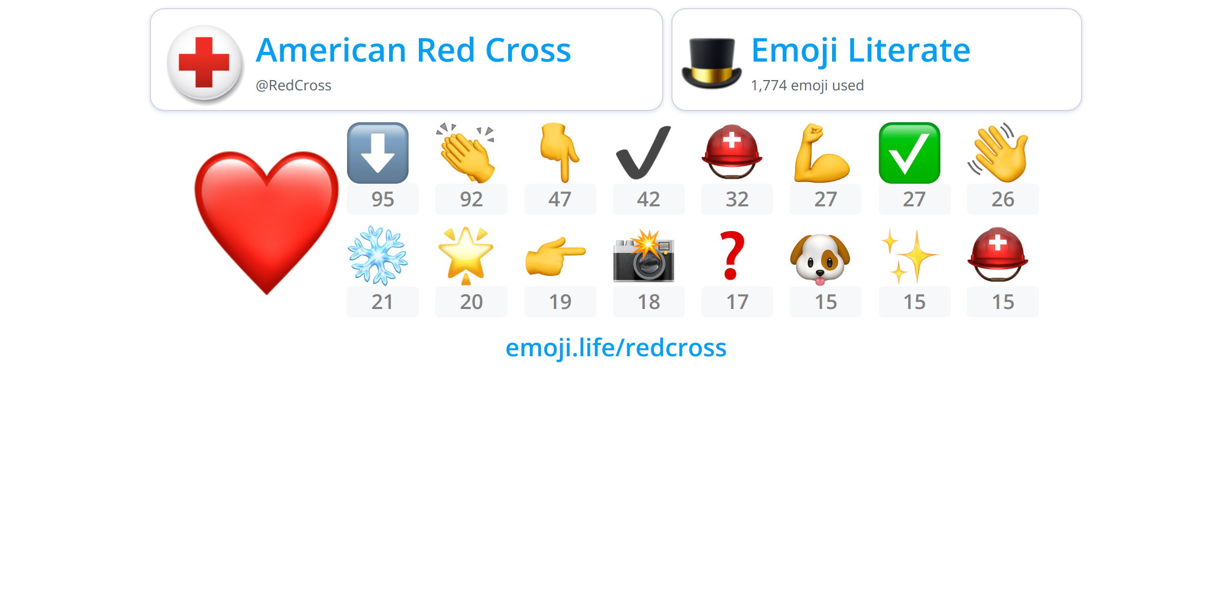 @RedCross - Emoji.Life