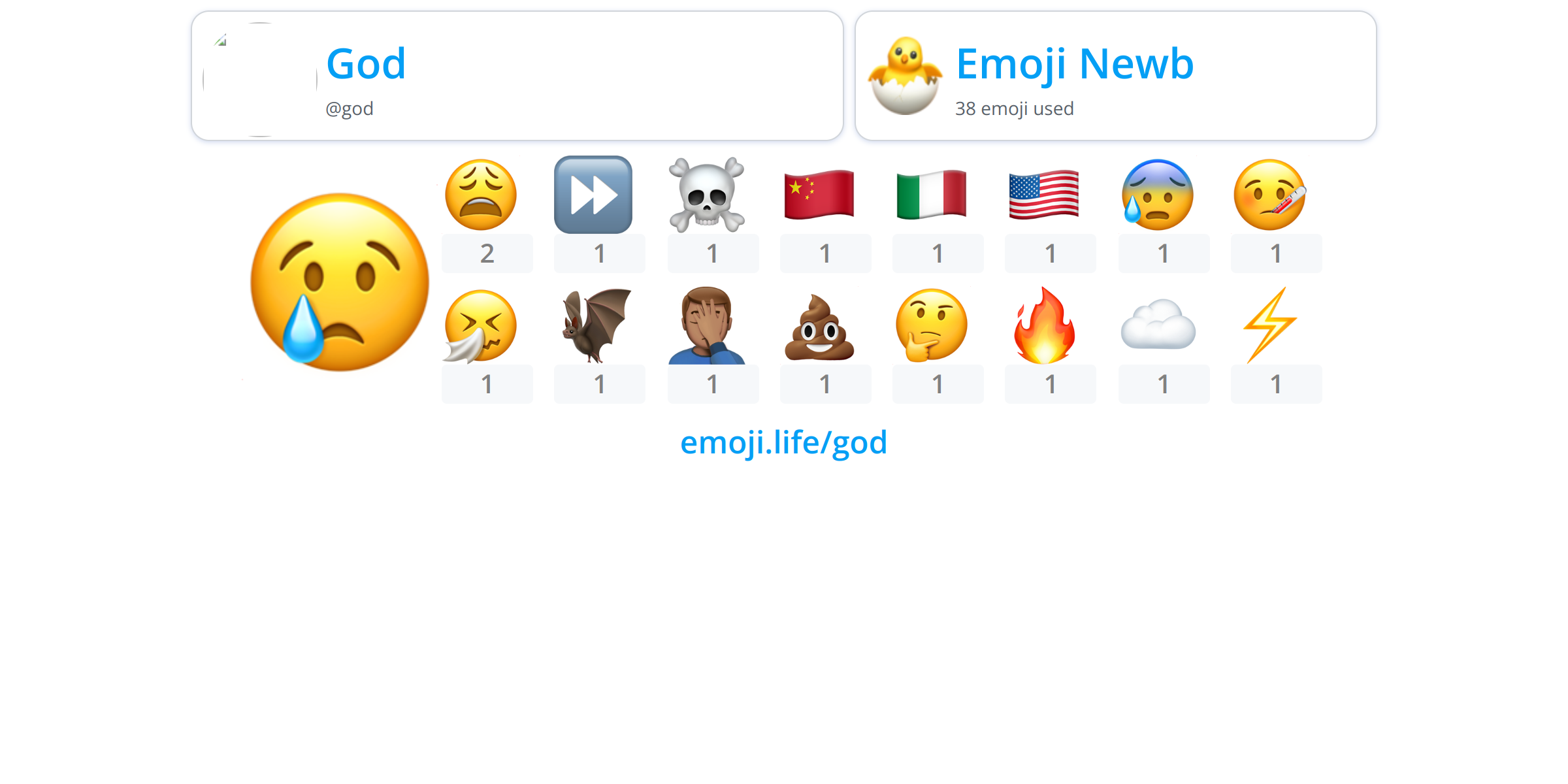 @god - Emoji.Life
