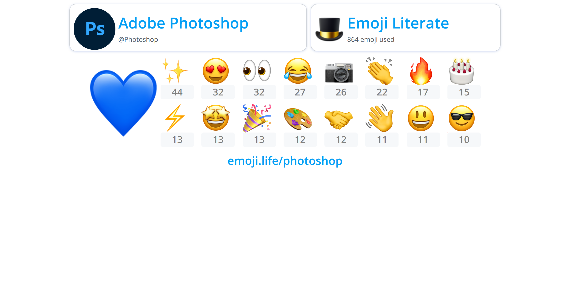 @Photoshop - Emoji.Life