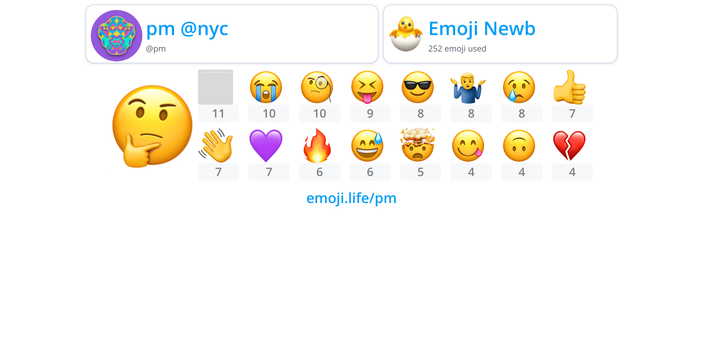 @pm - Emoji.Life