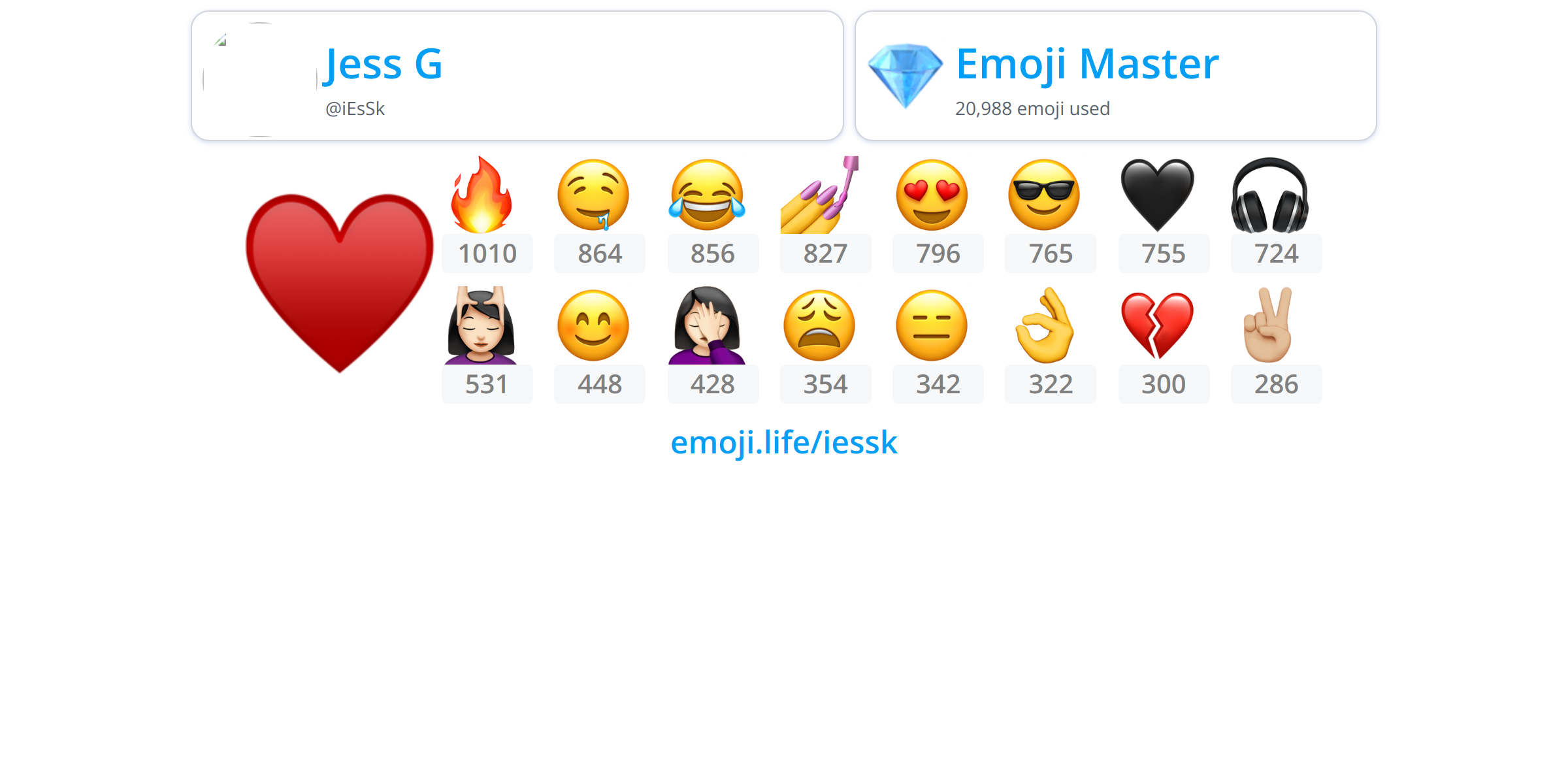 @iEsSk - Emoji.Life