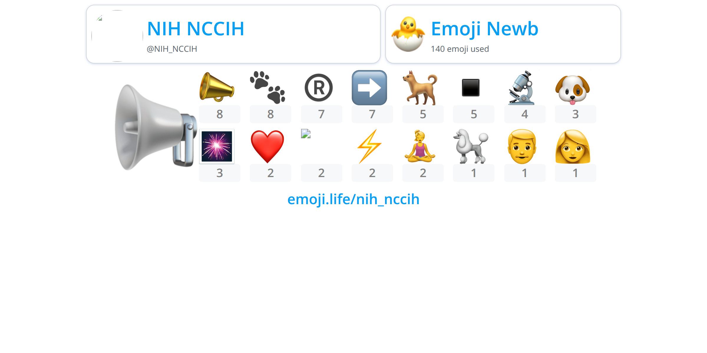 @NIH_NCCIH - Emoji.Life
