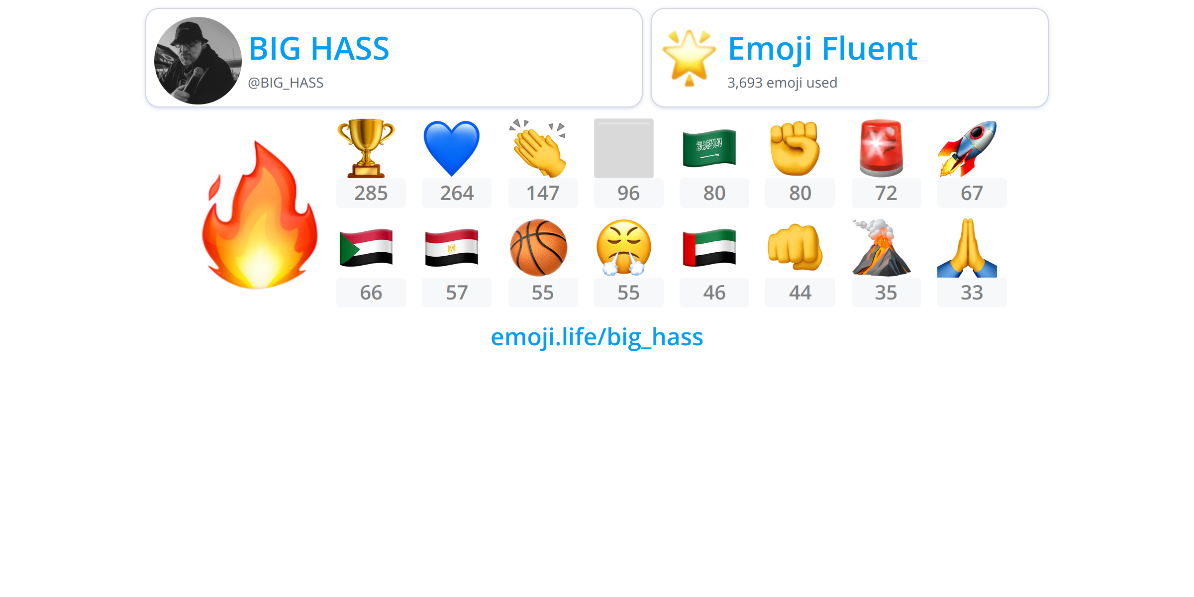 @BIG_HASS - Emoji.Life
