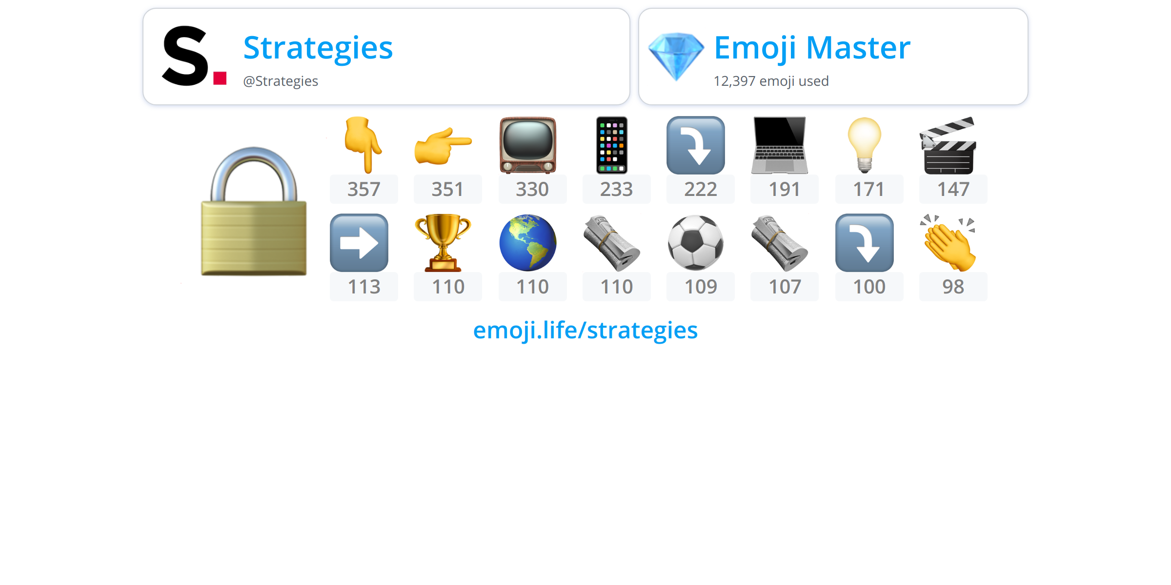 @Strategies - Emoji.Life