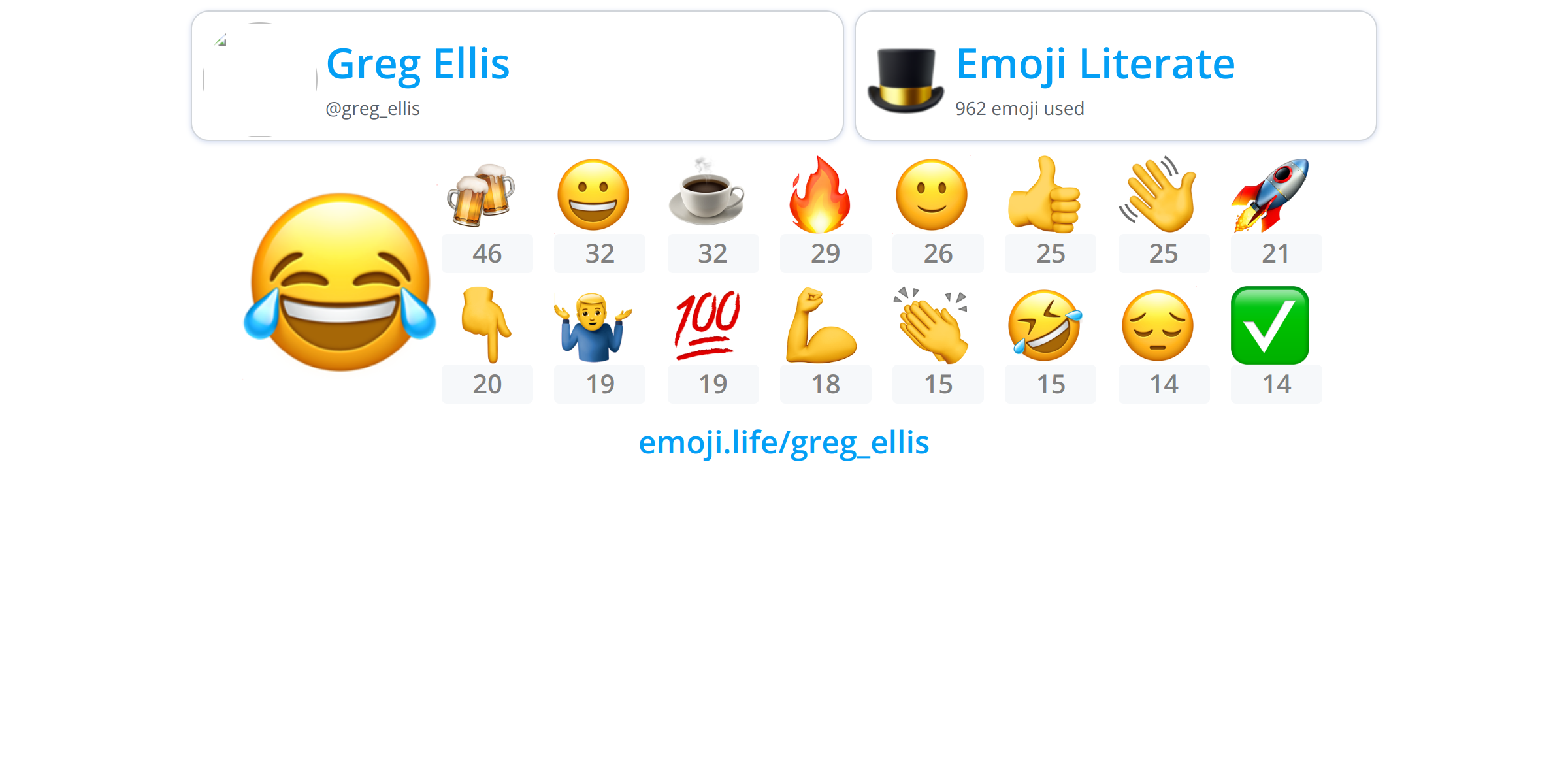 @greg_ellis - Emoji.Life