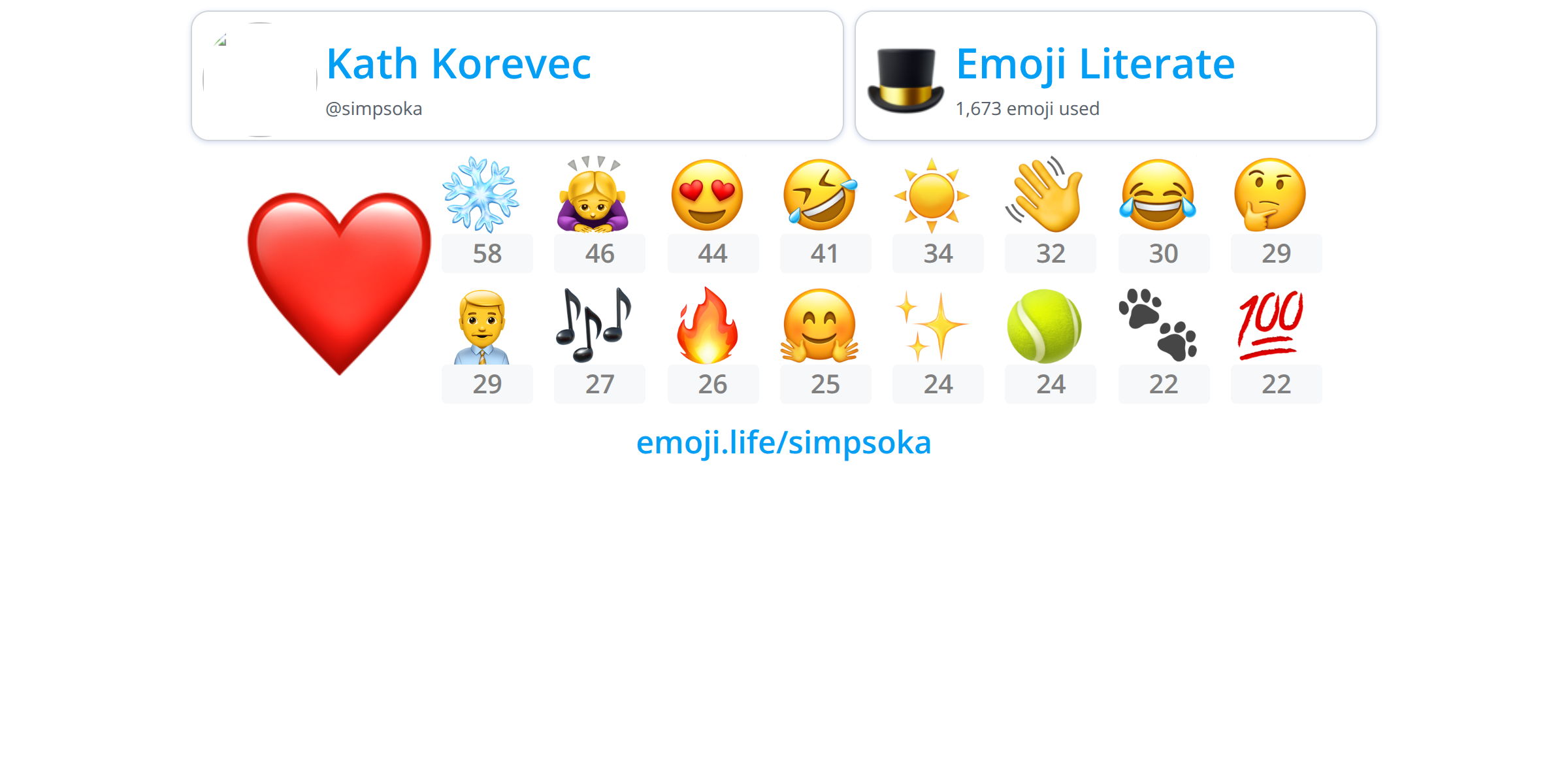 @simpsoka - Emoji.Life