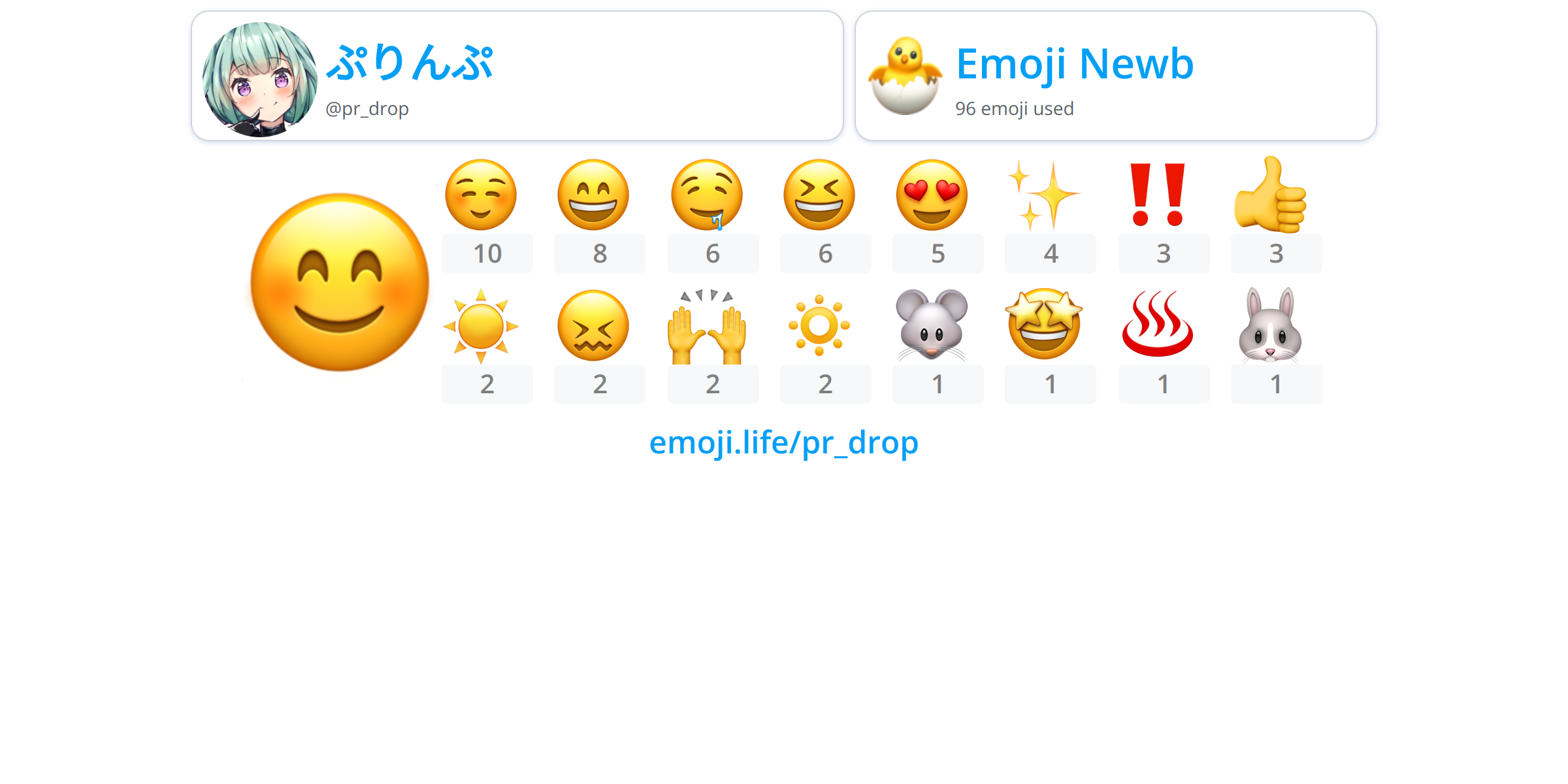 @pr_drop - Emoji.Life