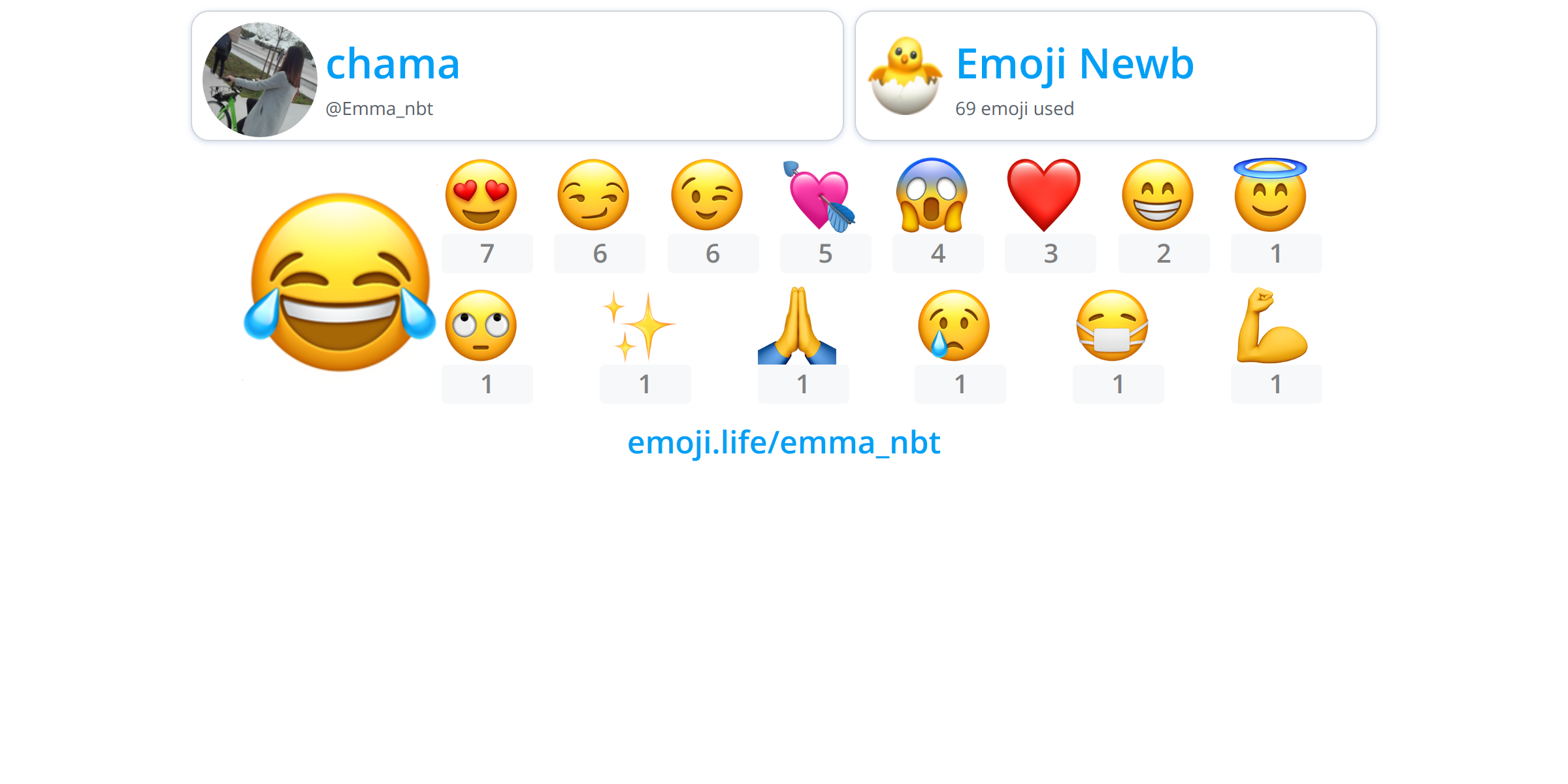 @Emma_nbt - Emoji.Life