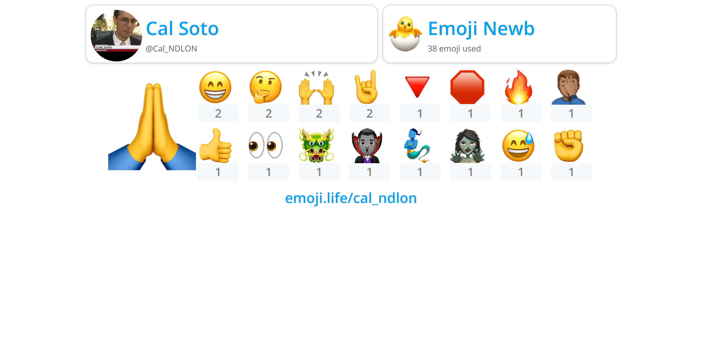 @Cal_NDLON - Emoji.Life