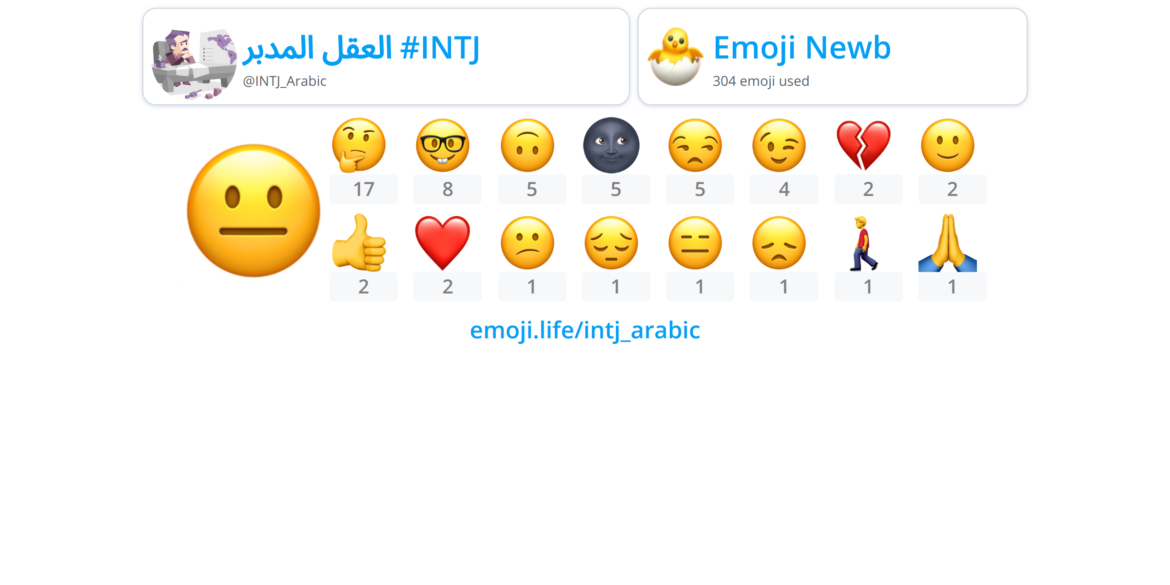 @INTJ_Arabic - Emoji.Life