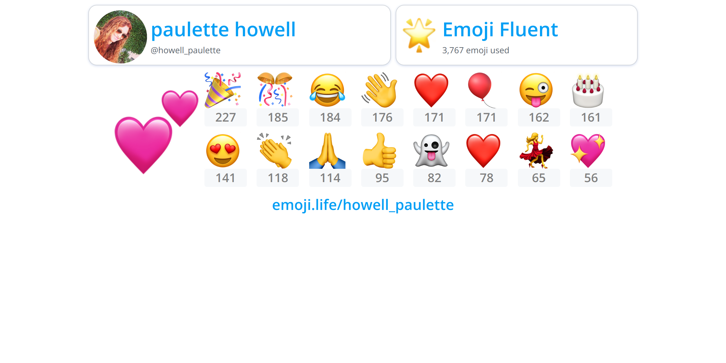 @howell_paulette - Emoji.Life