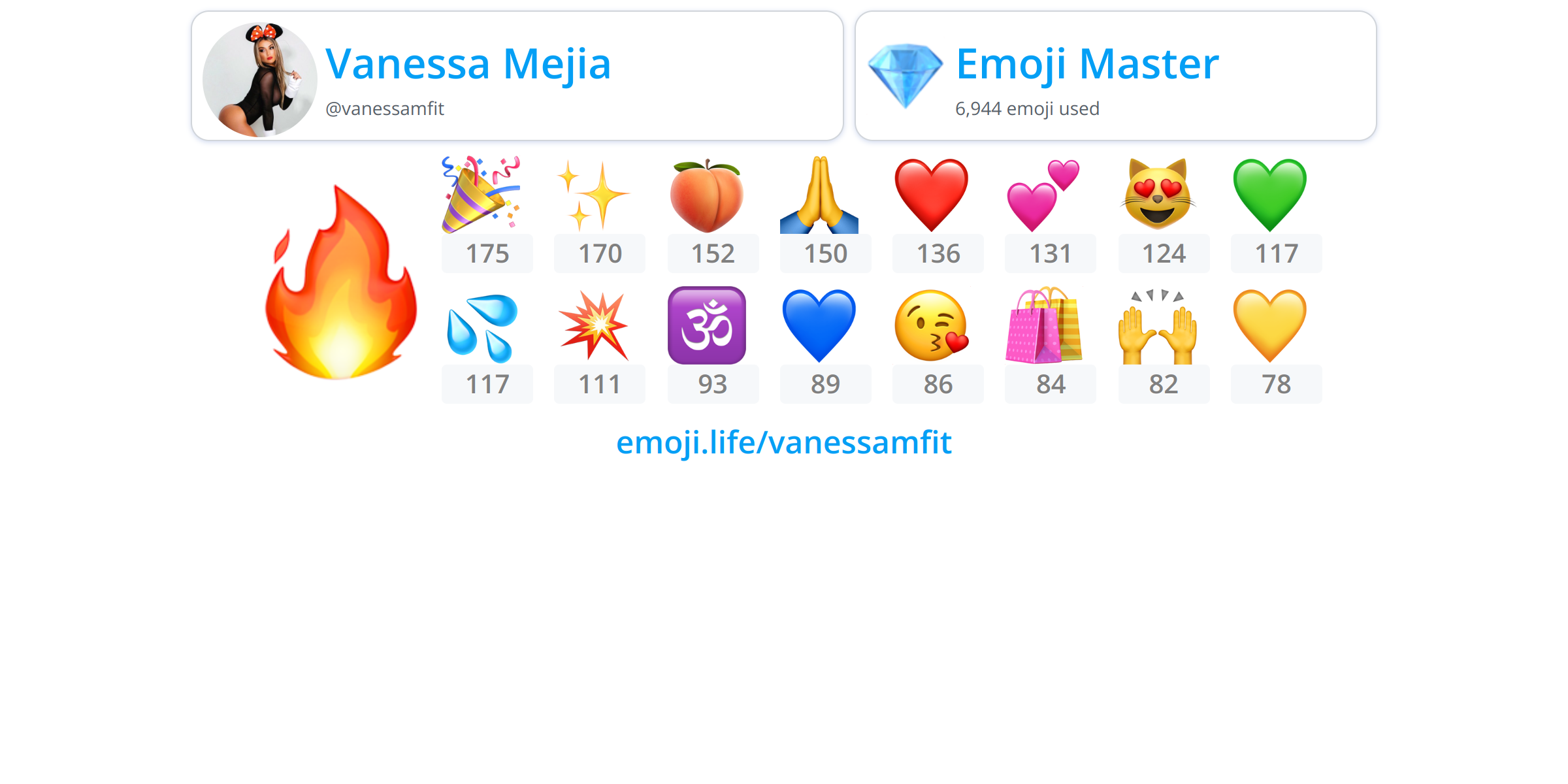 @vanessamfit - Emoji.Life
