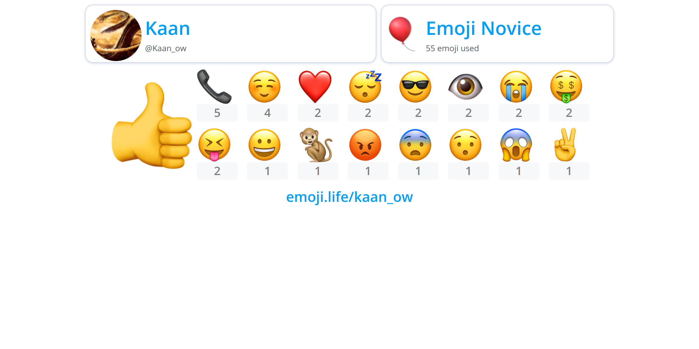 @Kaan_ow - Emoji.Life