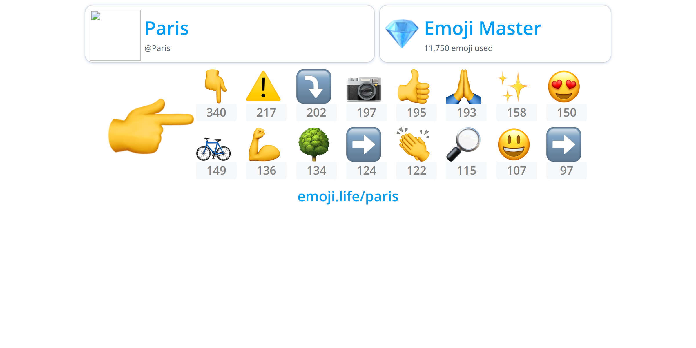 @Paris - Emoji.Life