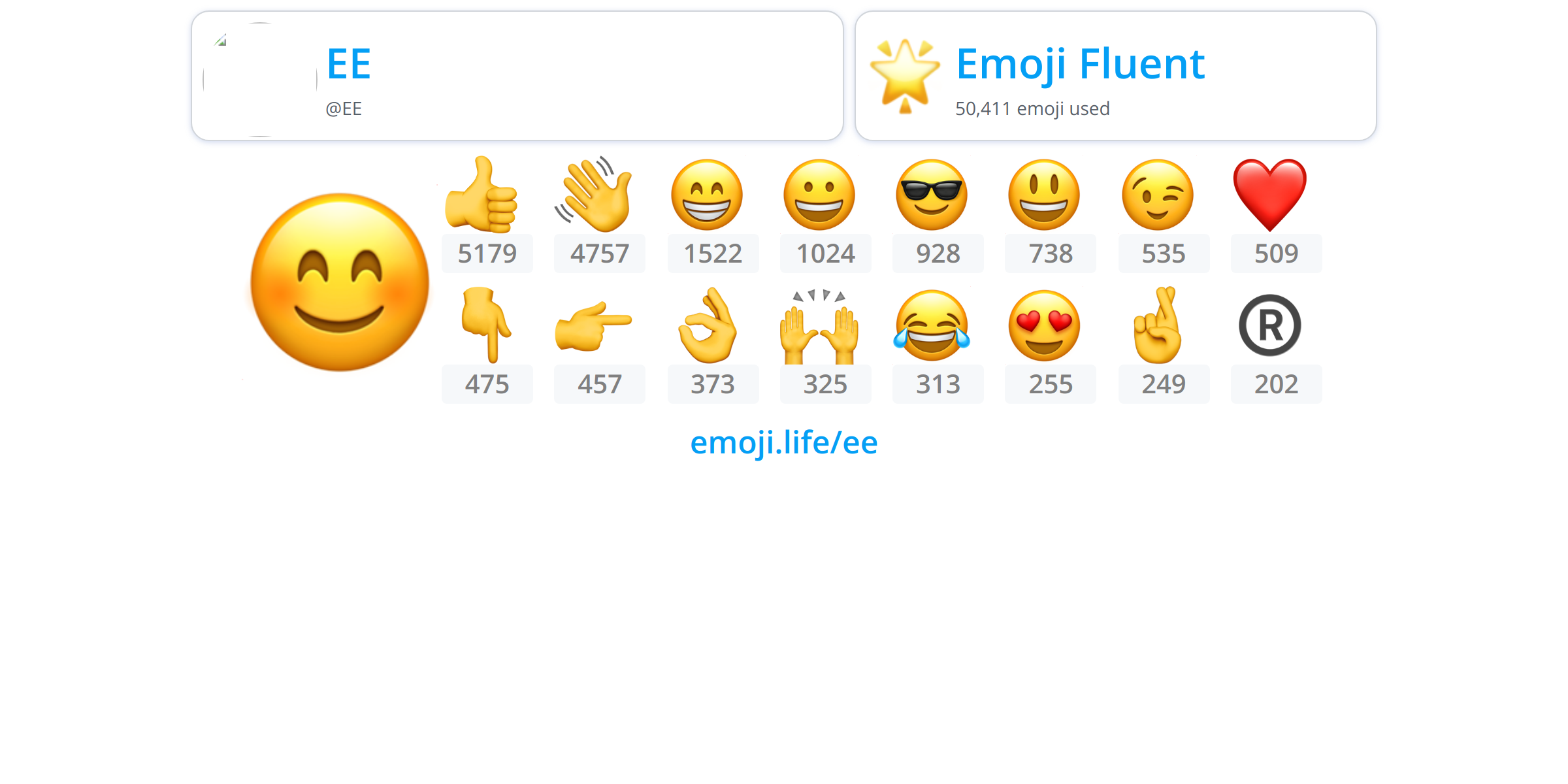 @EE - Emoji.Life