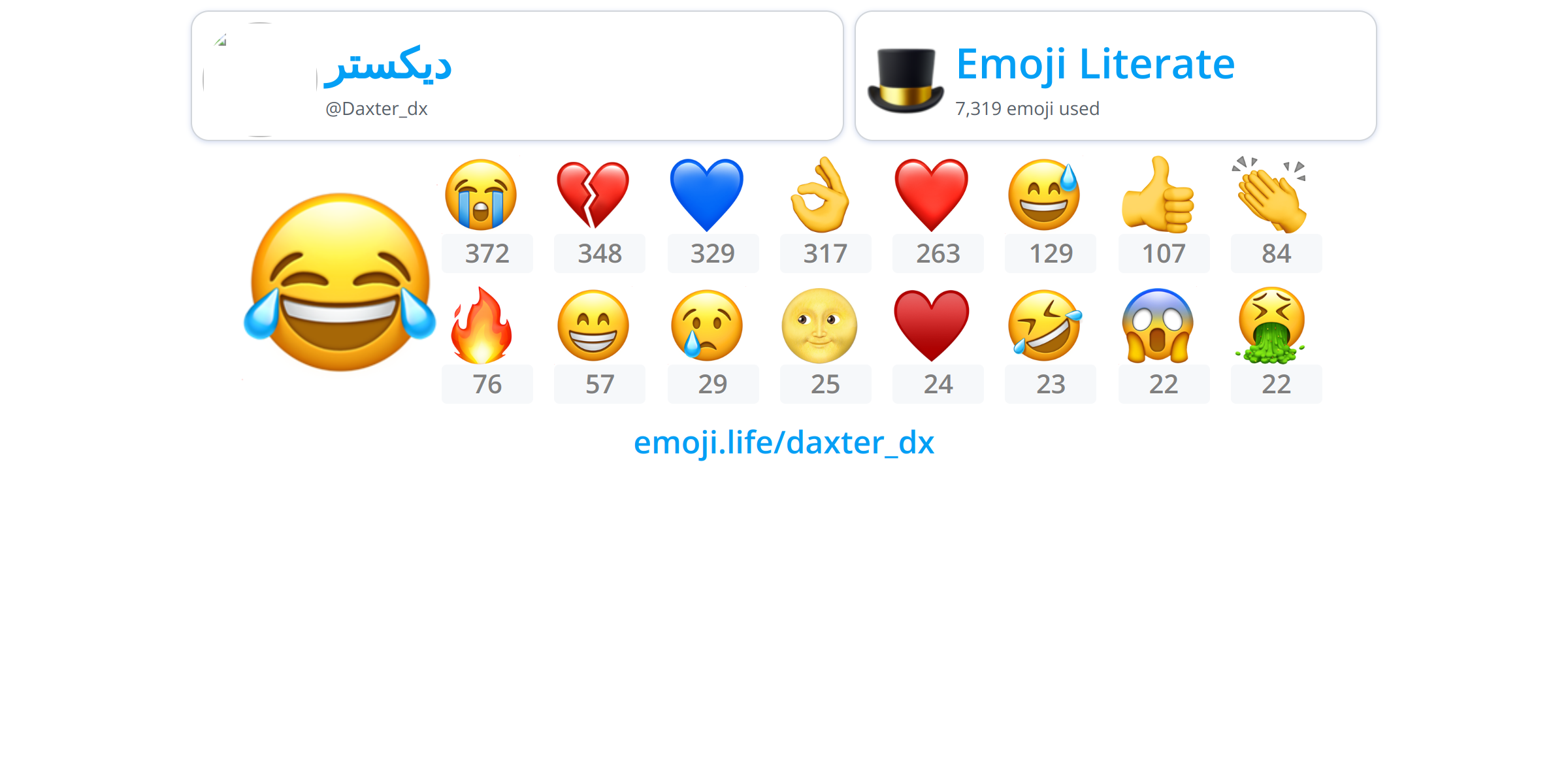 @Daxter_dx - Emoji.Life