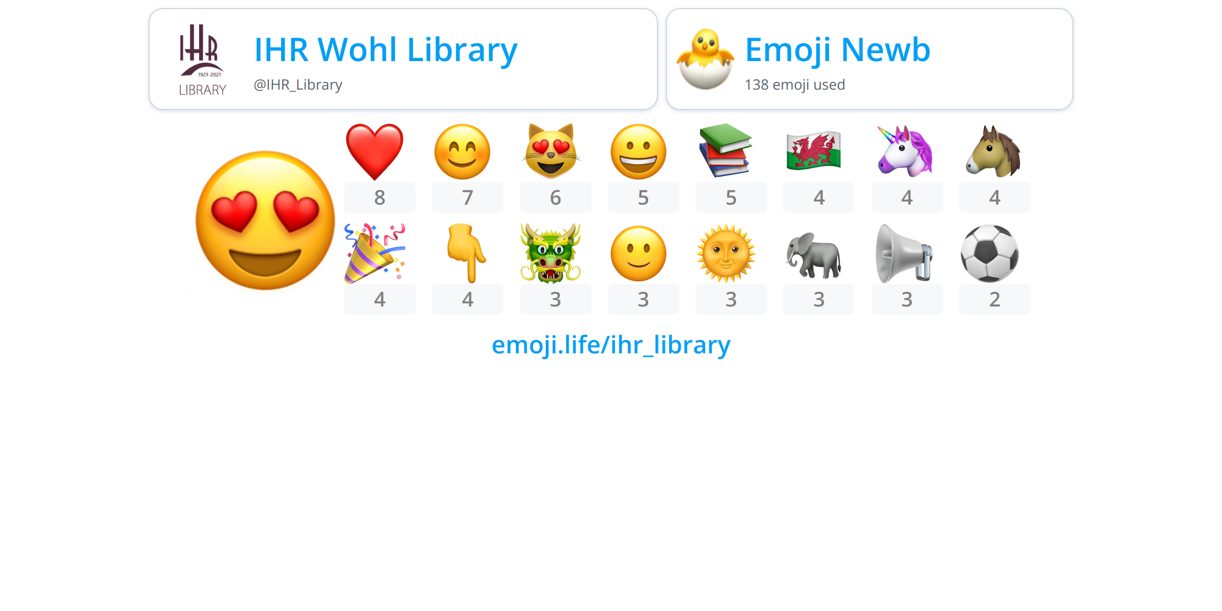 @IHR_Library - Emoji.Life