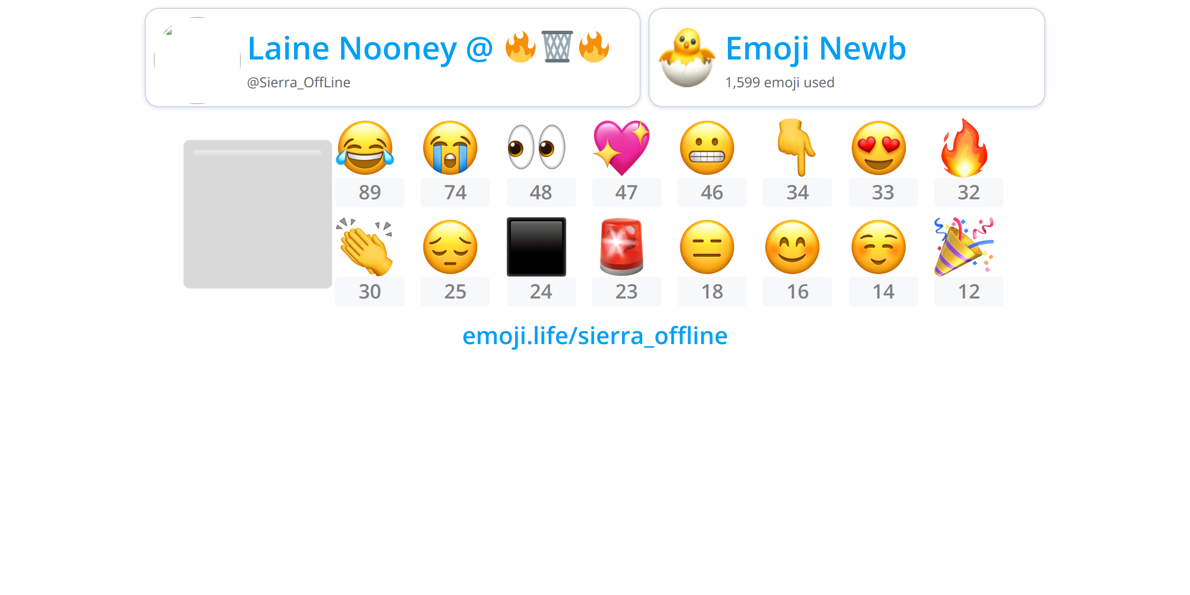 @Sierra_OffLine - Emoji.Life