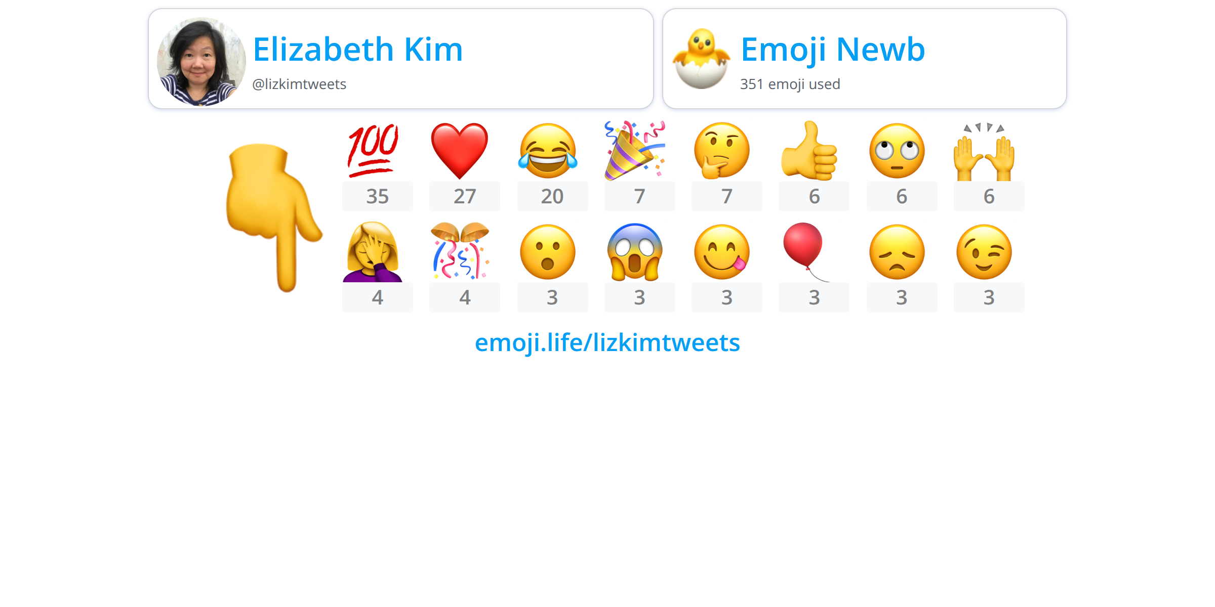 @lizkimtweets - Emoji.Life