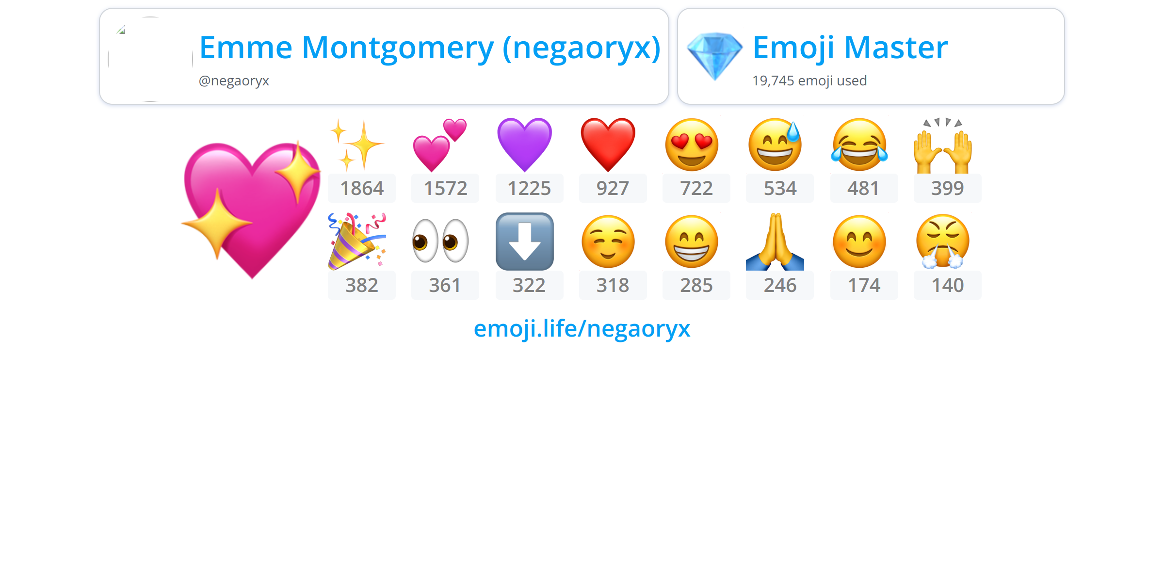 @negaoryx - Emoji.Life