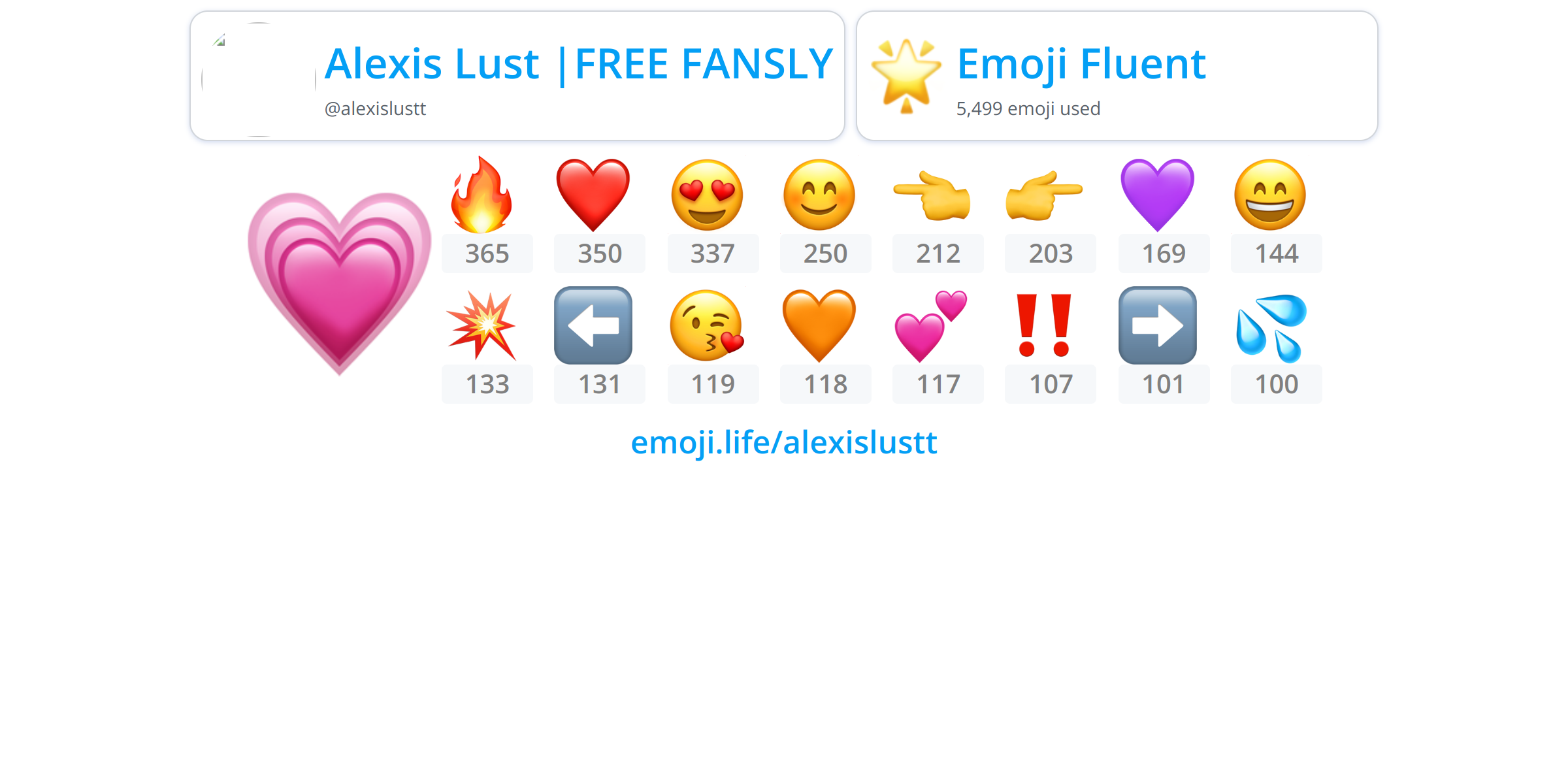 @alexislustt - Emoji.Life