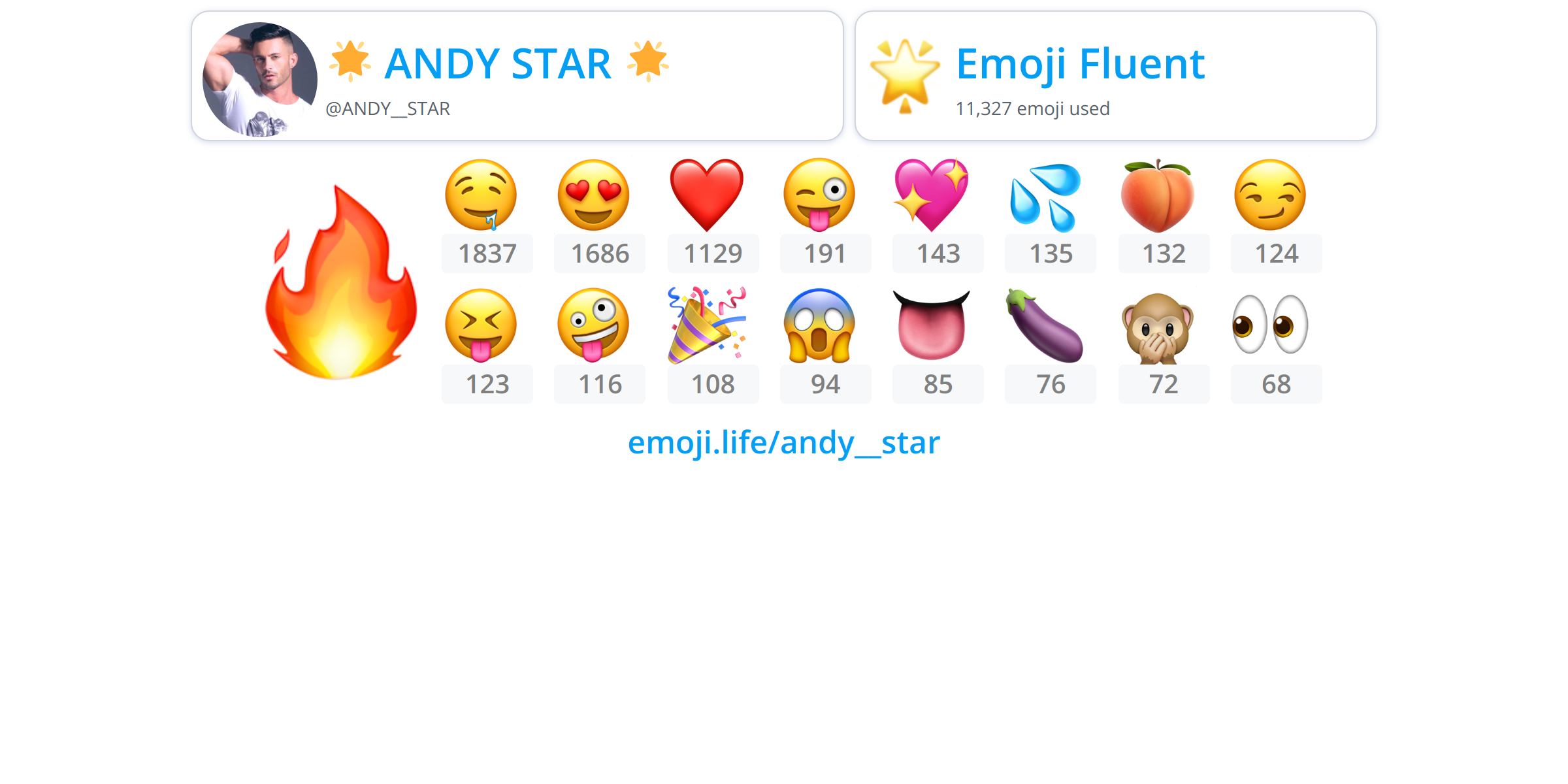 @ANDY__STAR - Emoji.Life