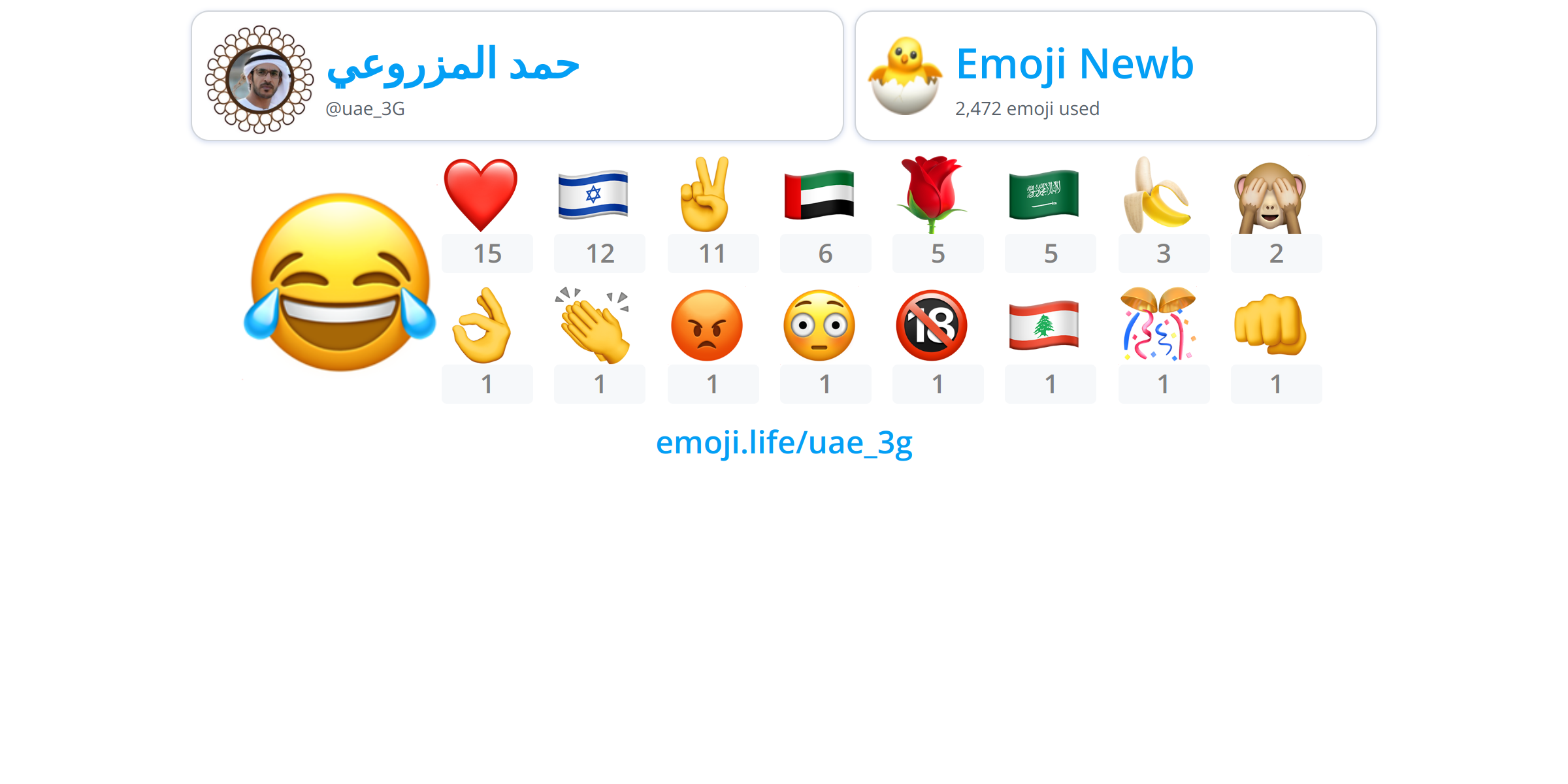 @uae_3G - Emoji.Life