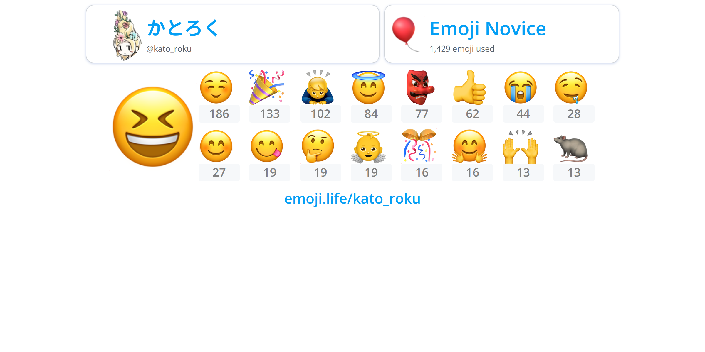 @kato_roku - Emoji.Life