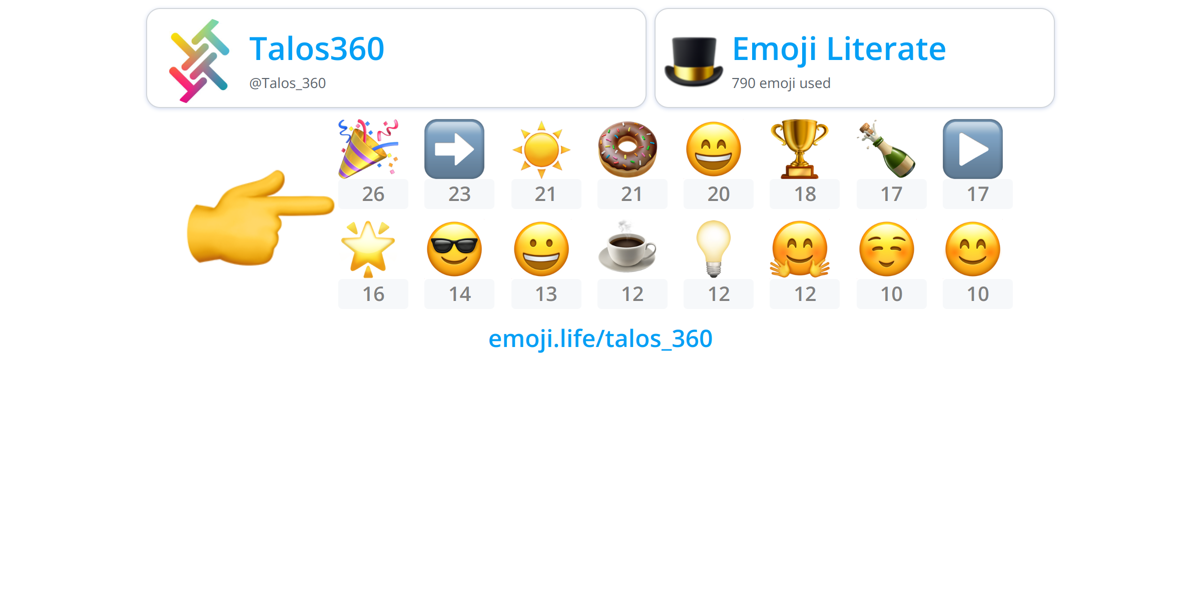 @Talos_360 - Emoji.Life