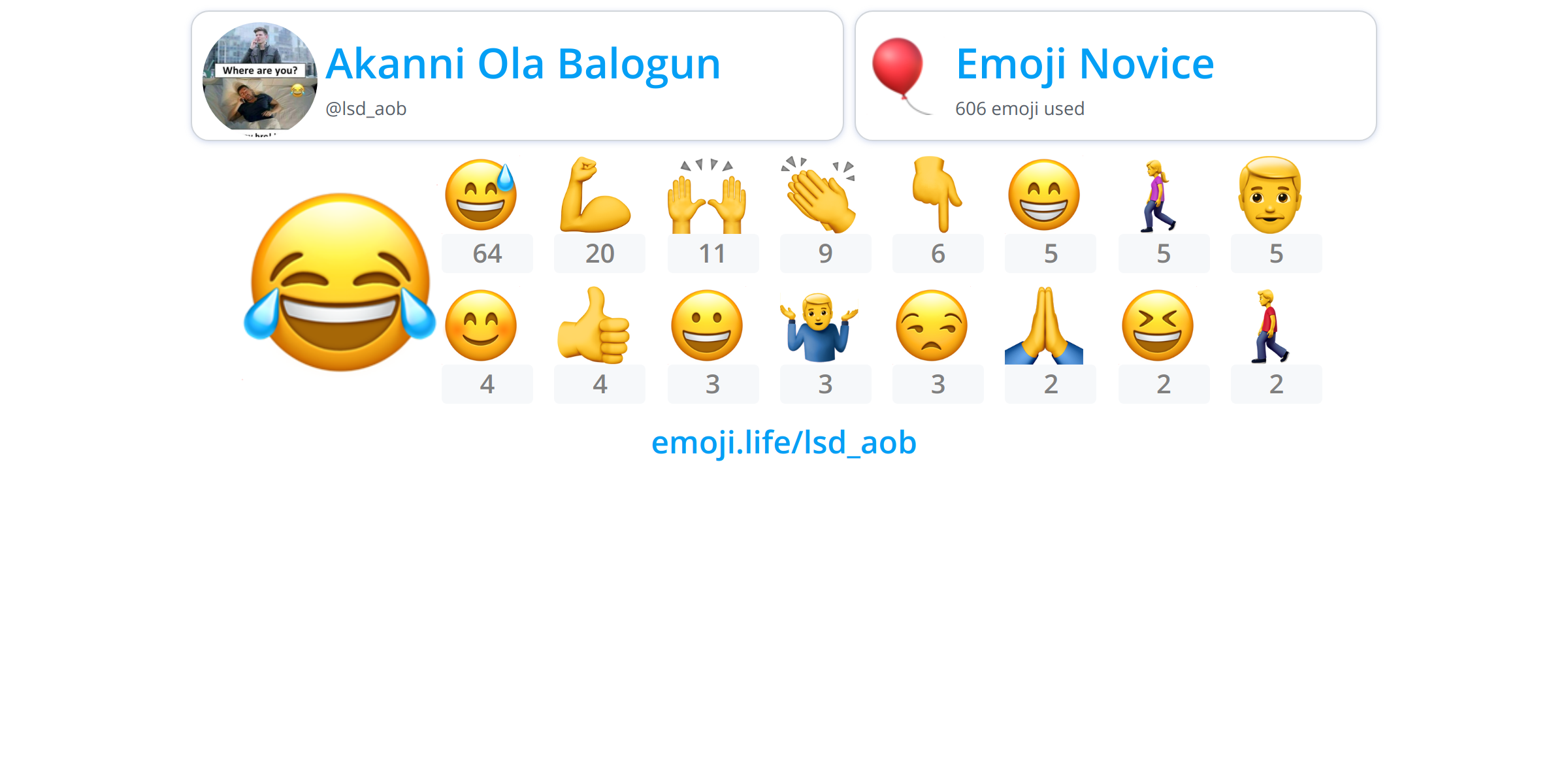 @lsd_aob - Emoji.Life