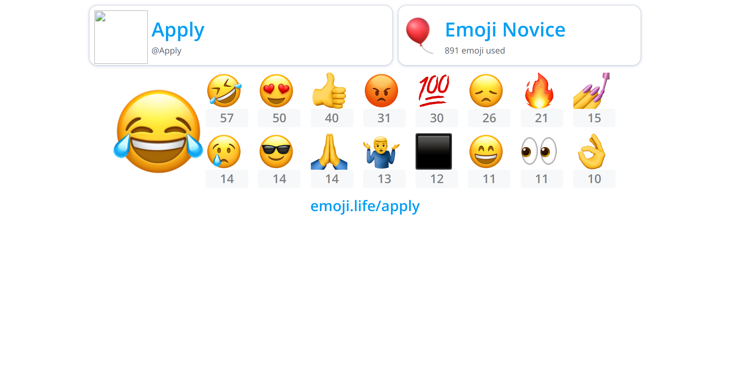 @Apply - Emoji.Life