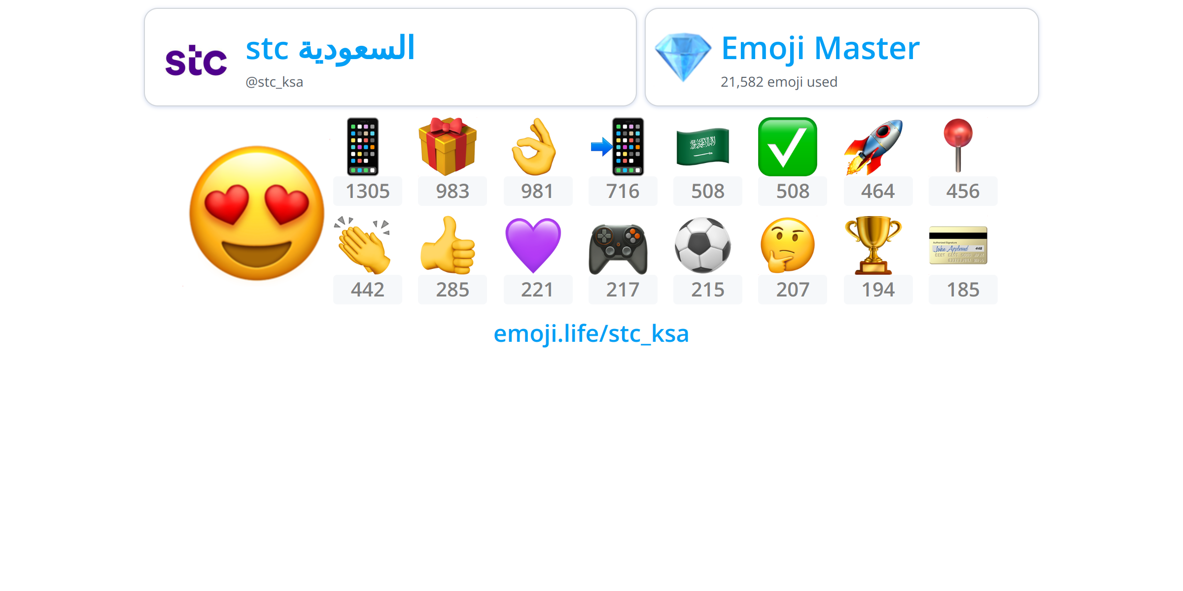 @stc_ksa - Emoji.Life