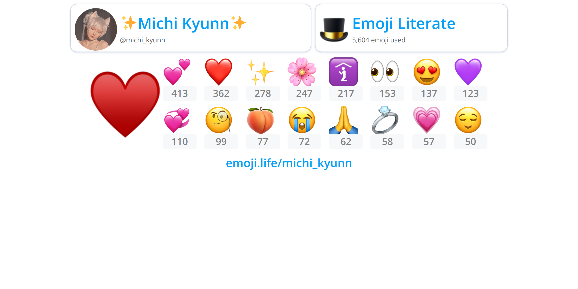 @michi_kyunn - Emoji.Life