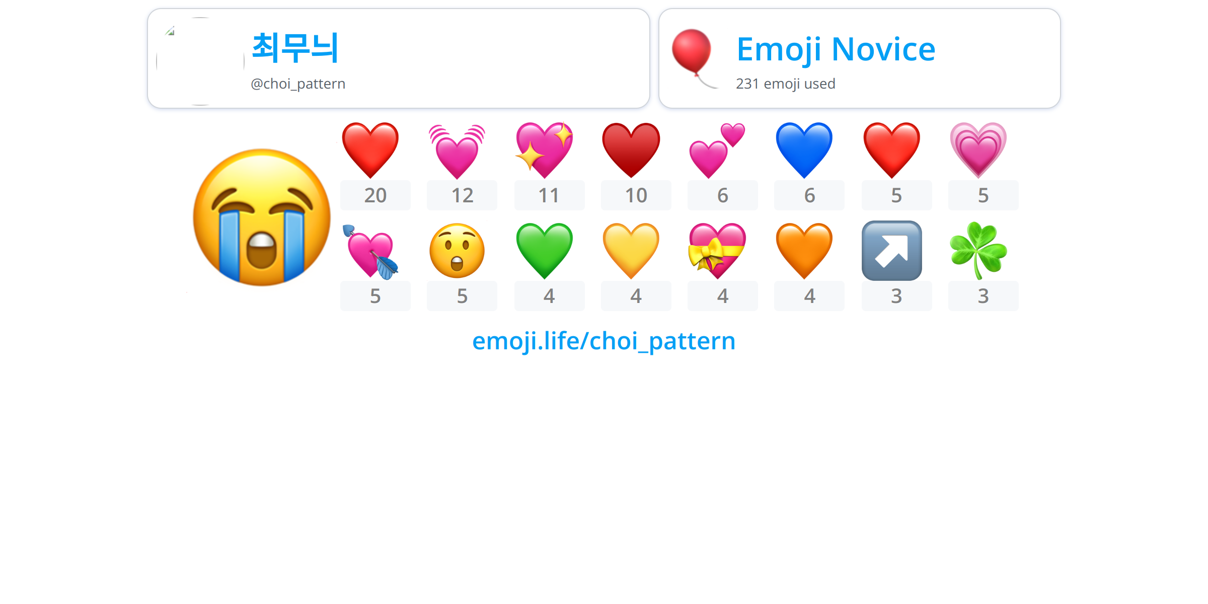 @choi_pattern - Emoji.Life