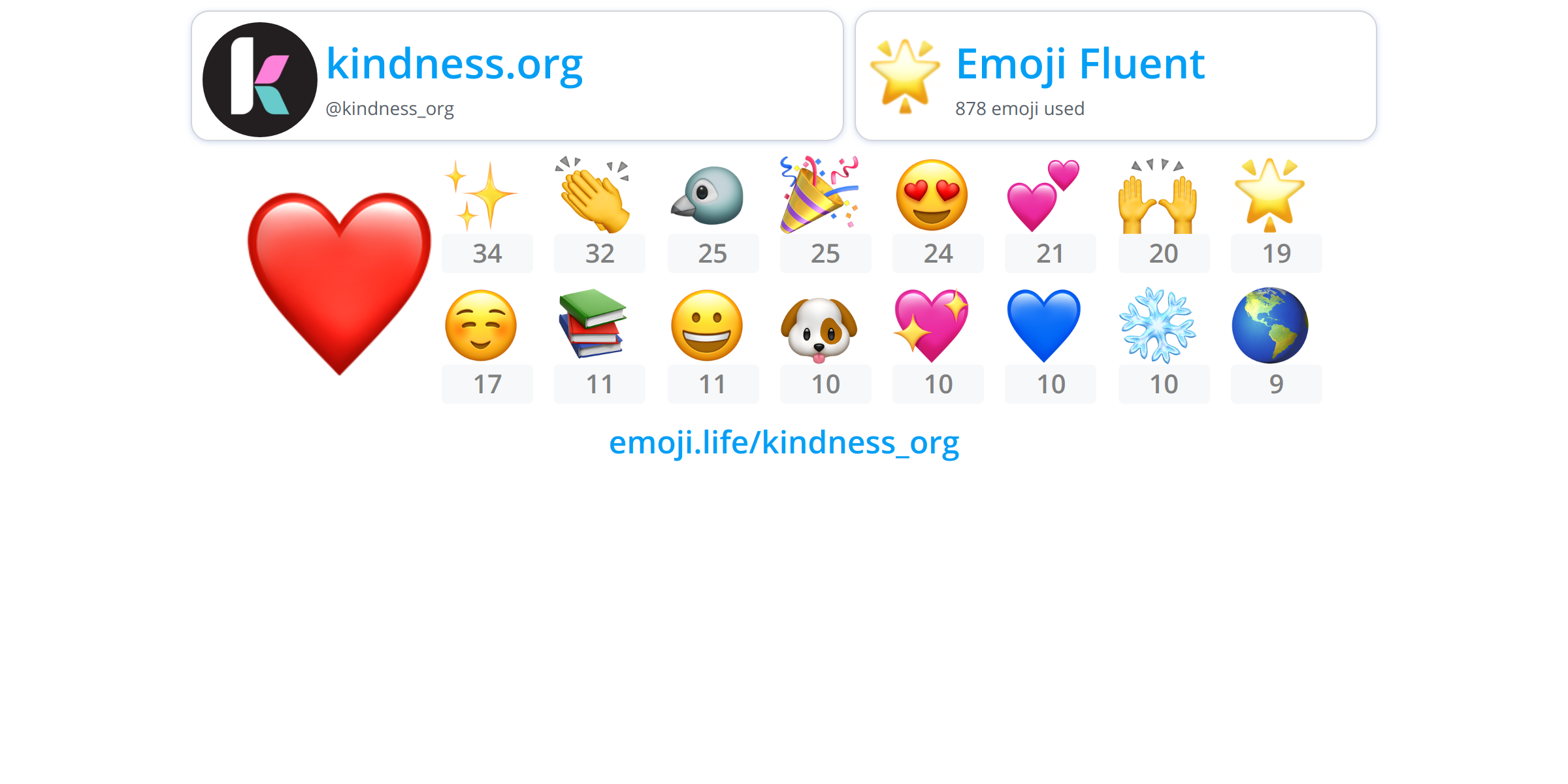 @kindness_org - Emoji.Life