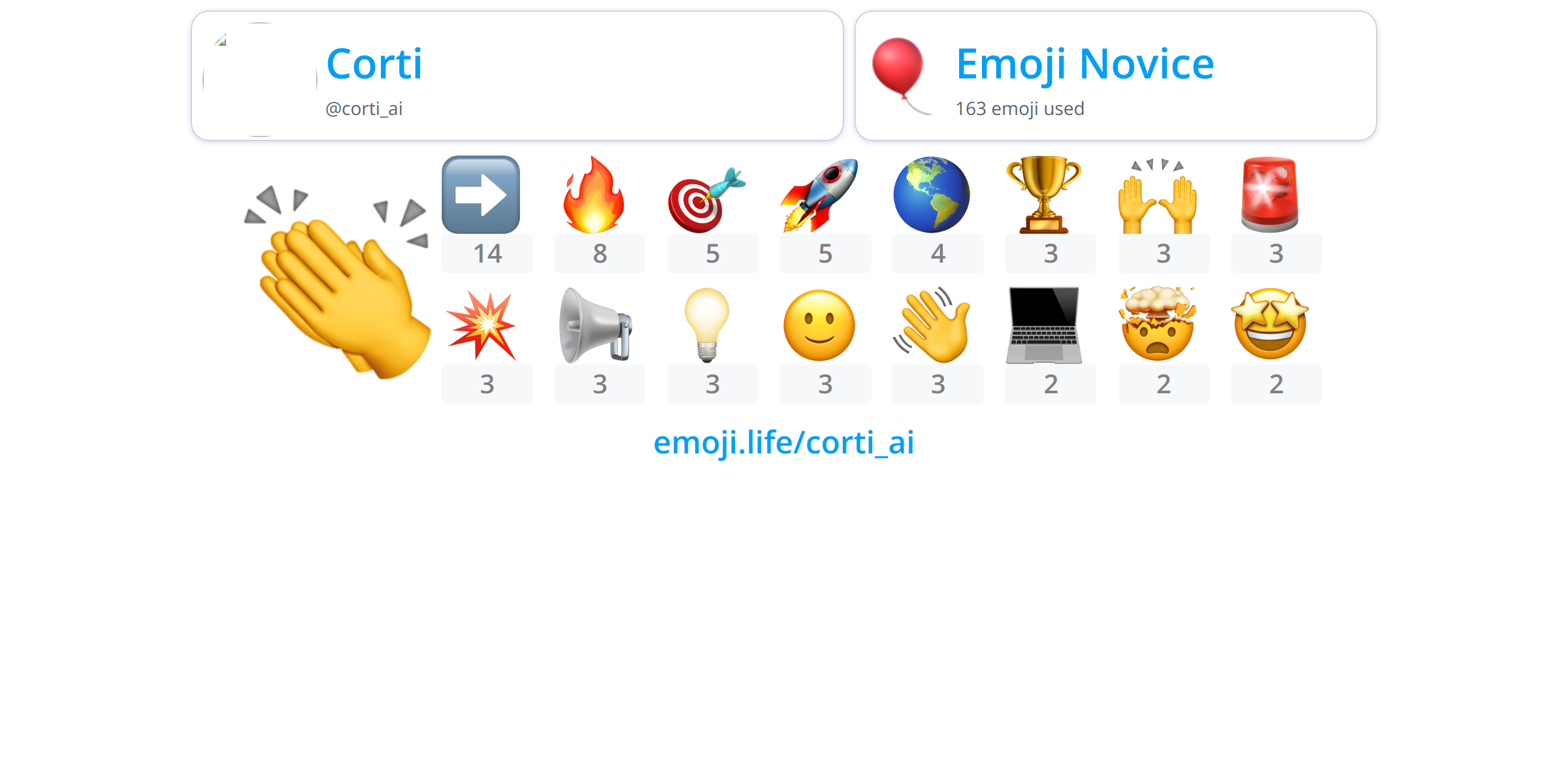@corti_ai - Emoji.Life