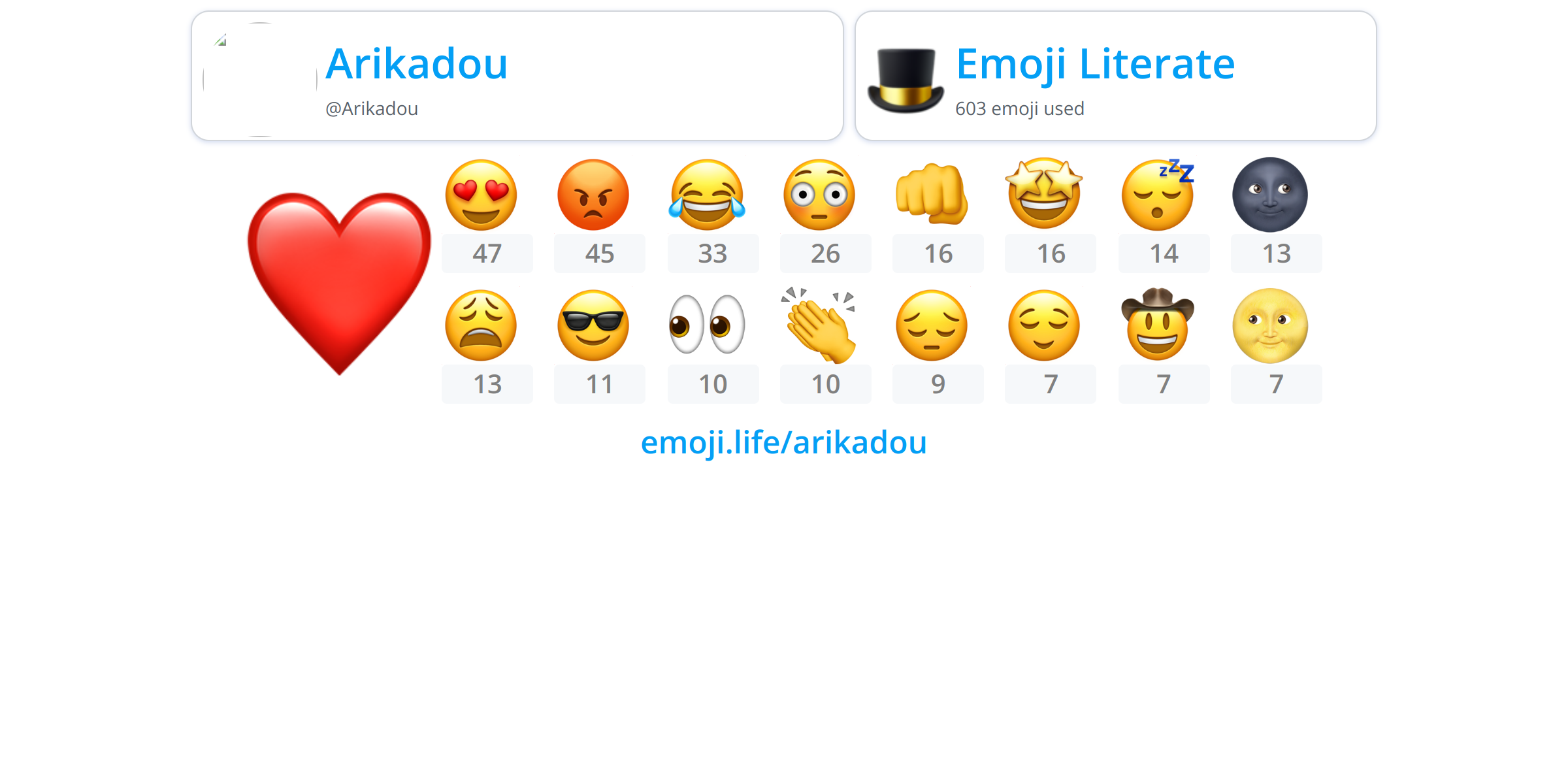 @Arikadou - Emoji.Life