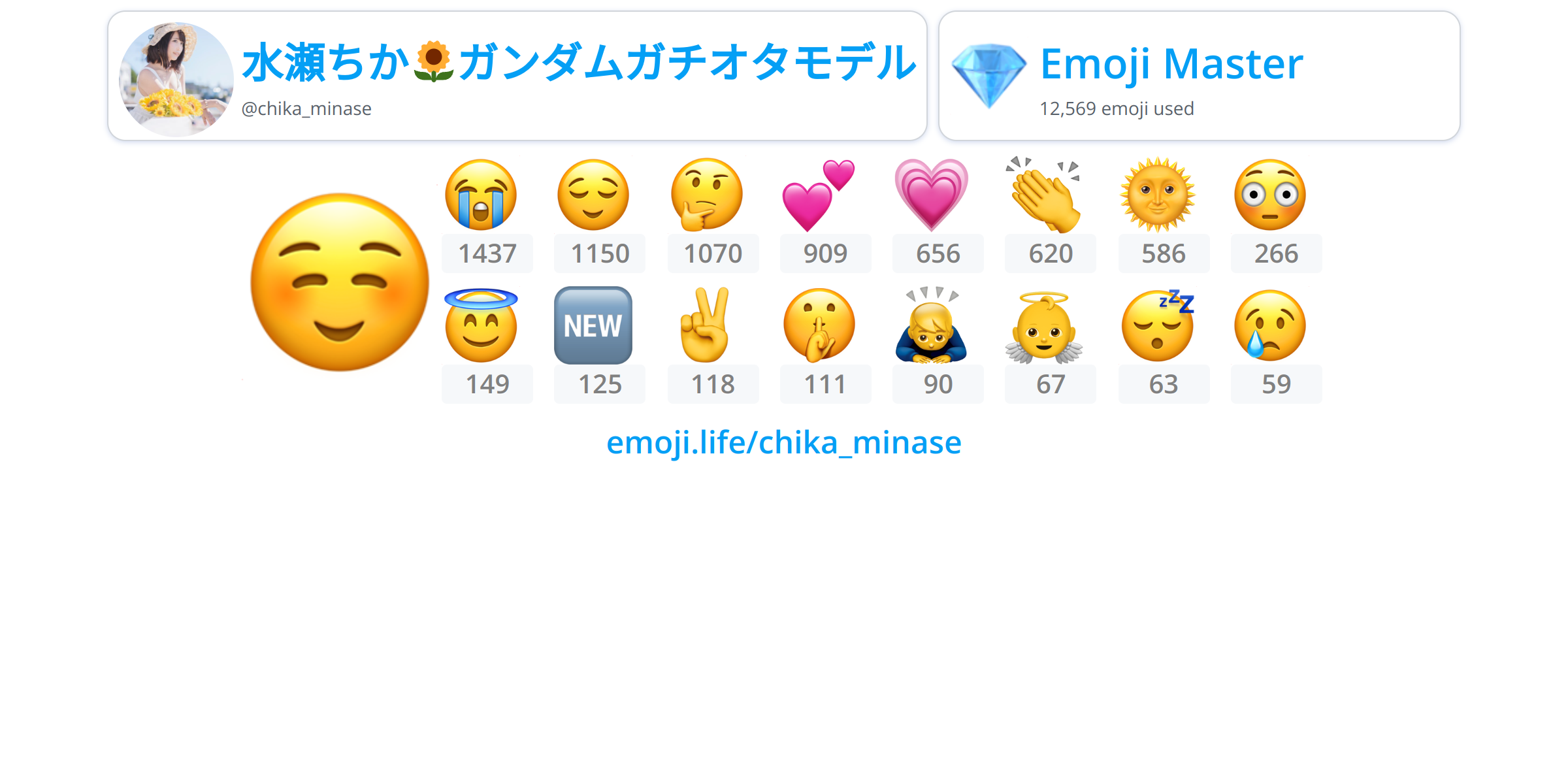 @chika_minase - Emoji.Life