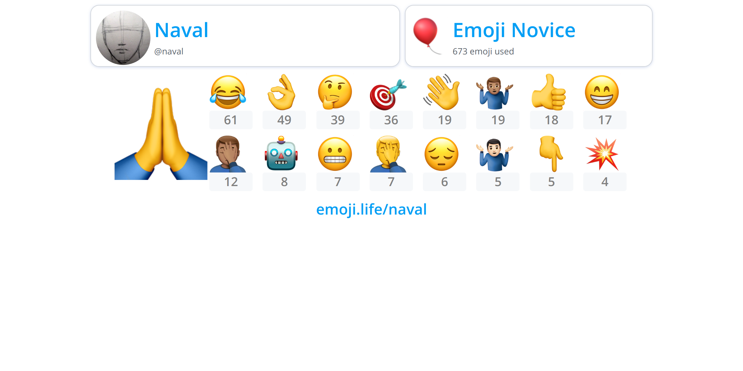 @naval - Emoji.Life