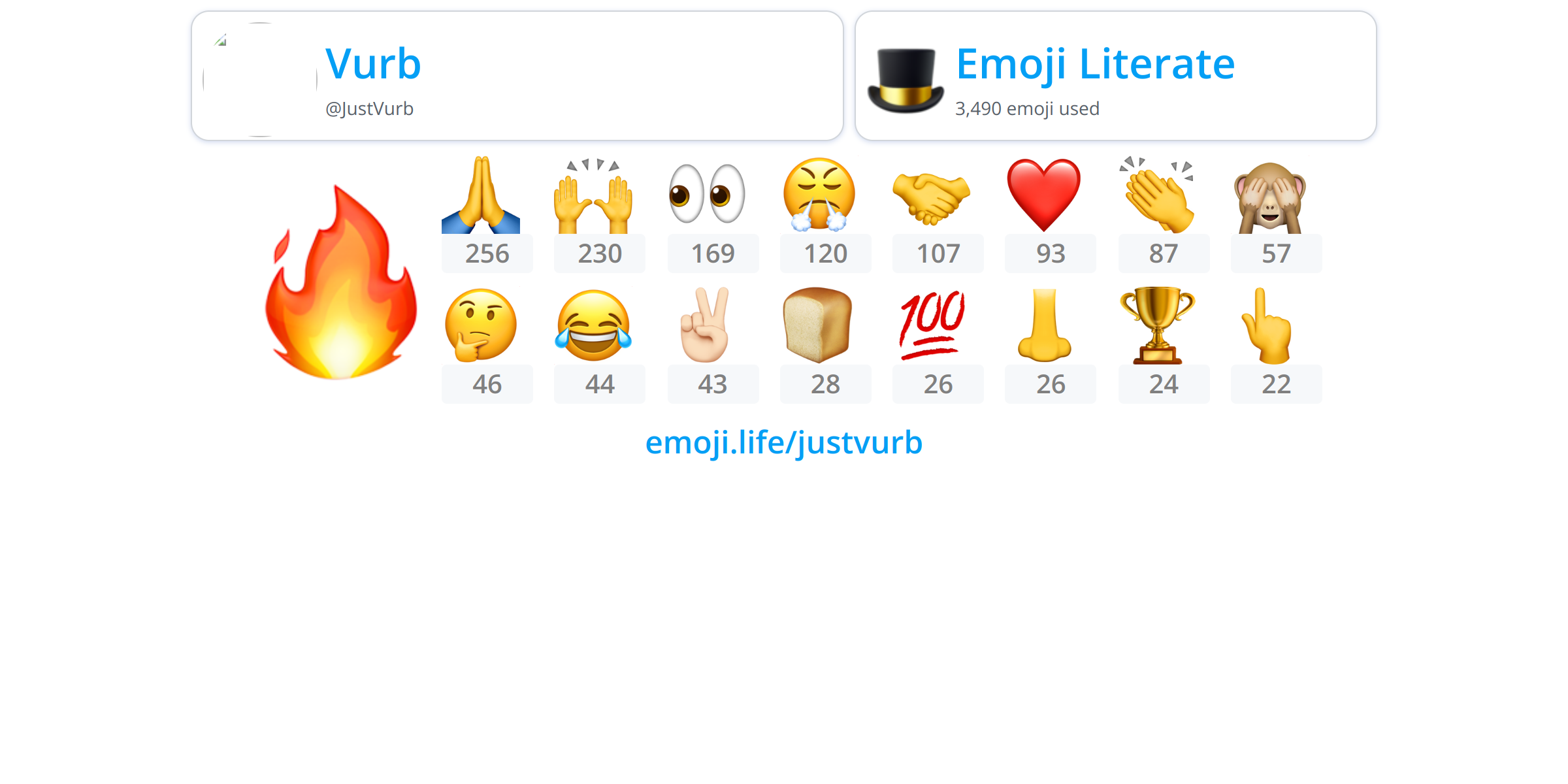 @JustVurb - Emoji.Life